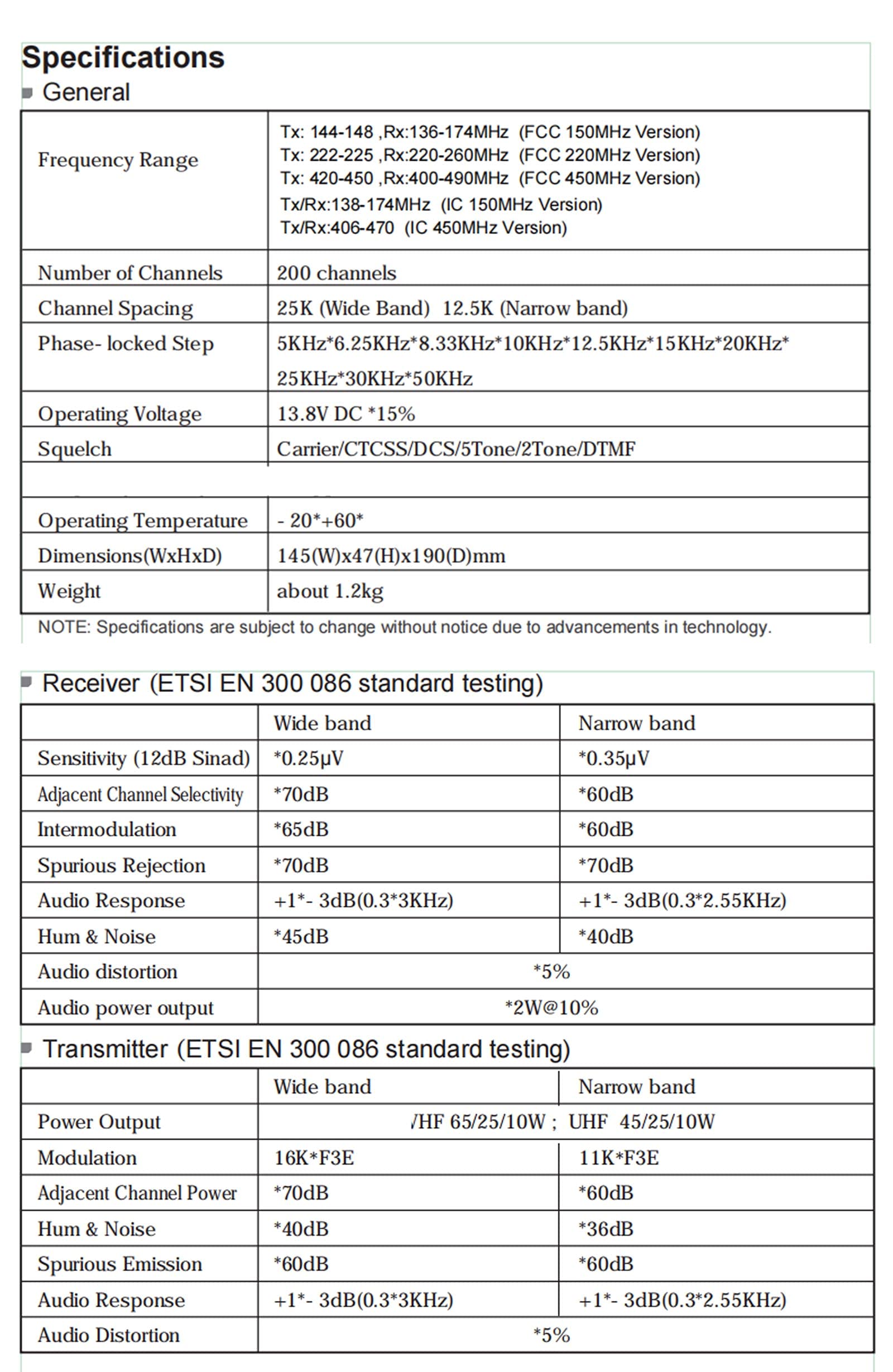 TYTTH-9000D Car Mobile Transceiver 60W VHF 2M 146MHz Ham Radio 2 Way Radio with USB Programming Cable, Black