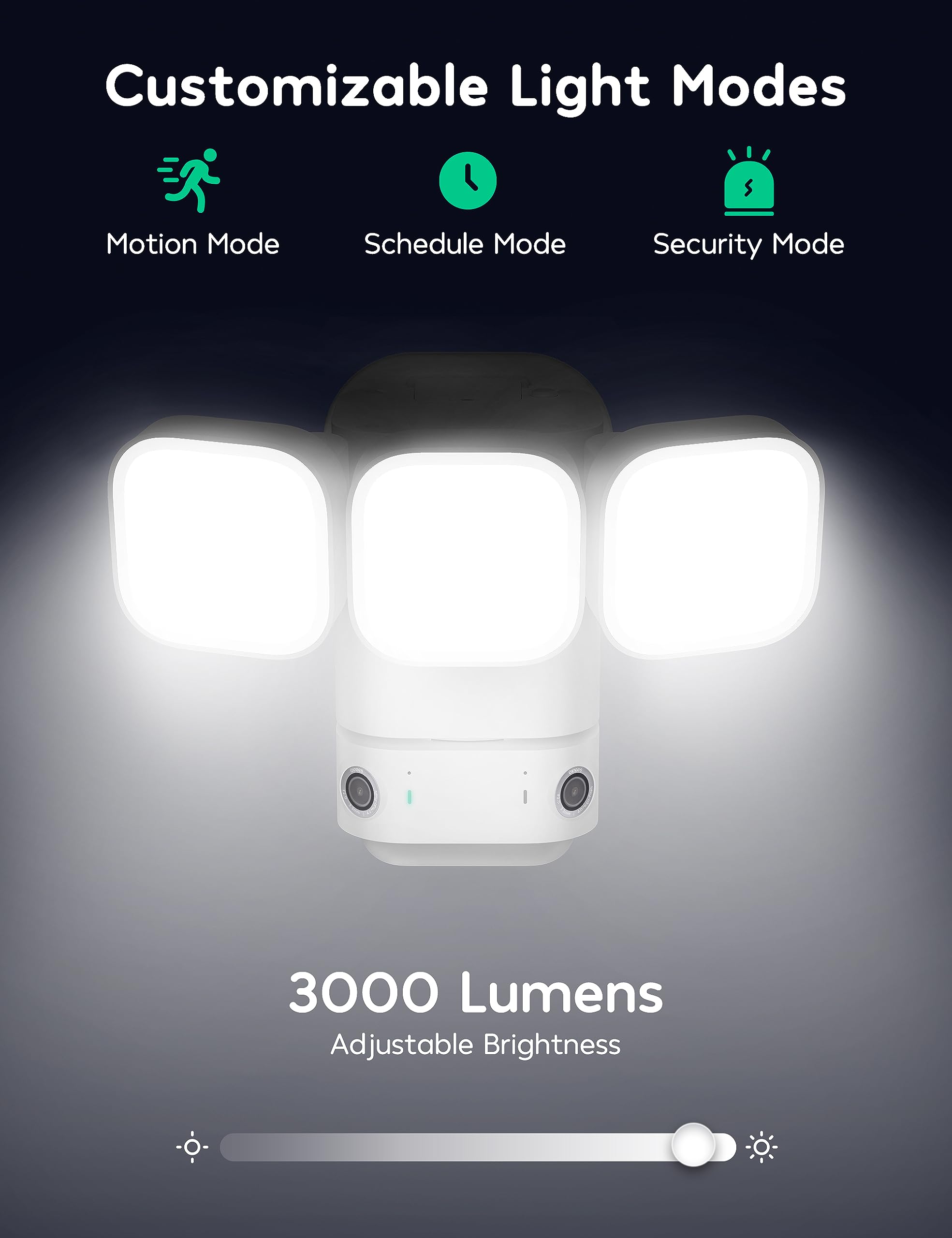 winees Floodlight Camera, Wired 2K HD Dual-Lens Outdoor Security Camera, 180 Degree Panoramic Motion Detection, 3000 Lumens, Color Night Vision, 110dB Siren, 2-Way Audio (White)