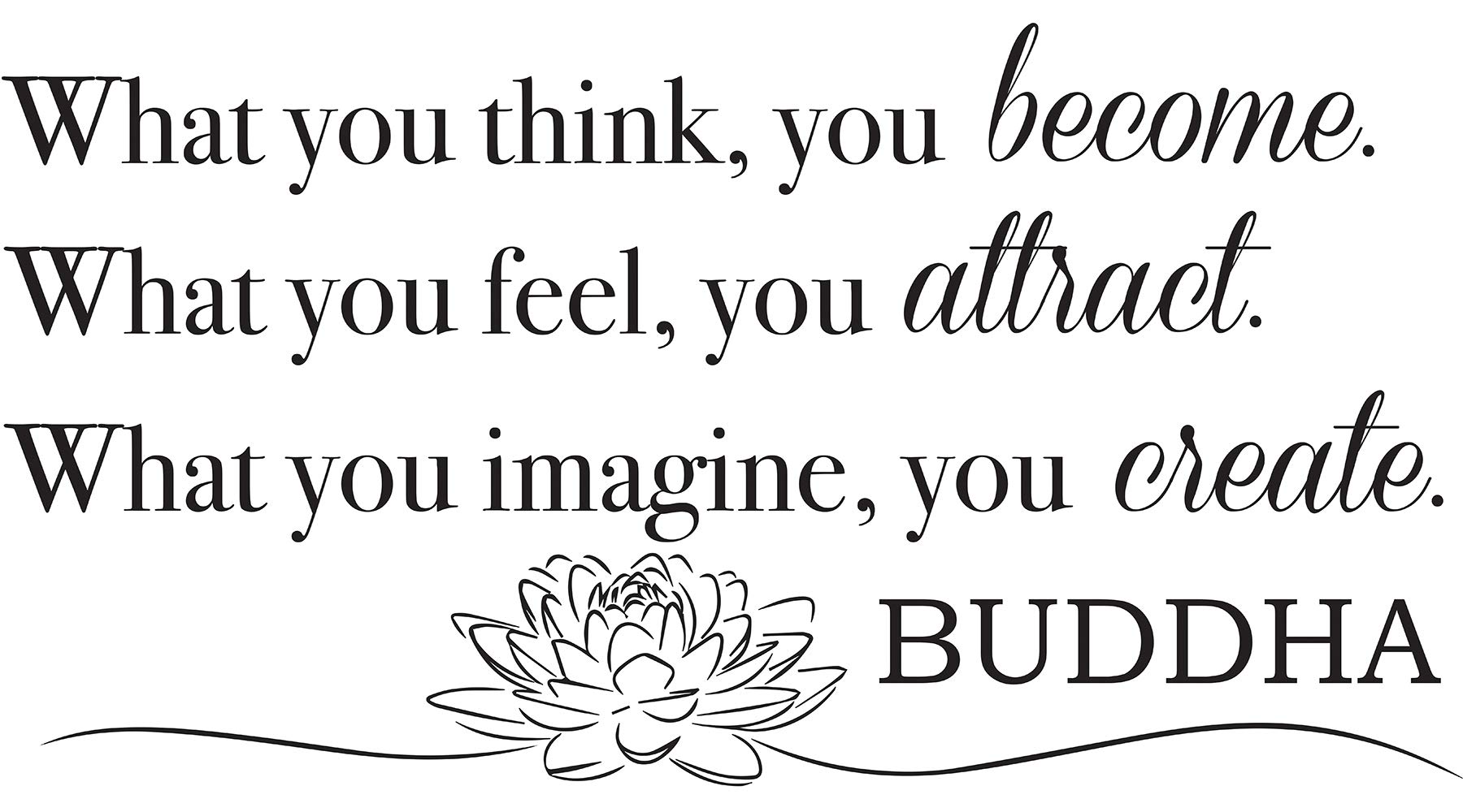 Wall Pops WallPops DWPQ3535 Become What You Think Wall Quote, Black