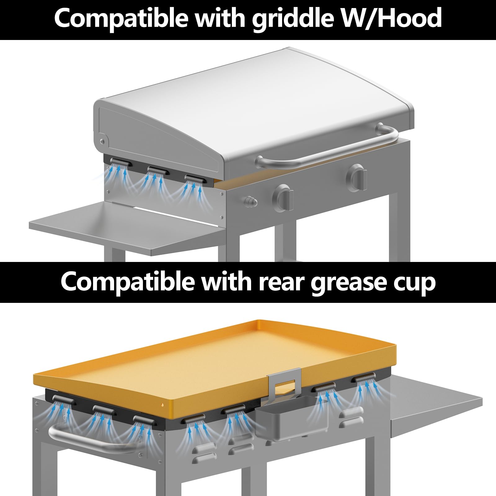 Upgraded Wind Guards for Blackstone 36 Inch Griddle, Blackstone Griddle Accessories, Magnetic Stainless Steel Wind Screen for Blackstone Grill, Protect Flame Hold Heat, Compatible with Hood&Side Shelf