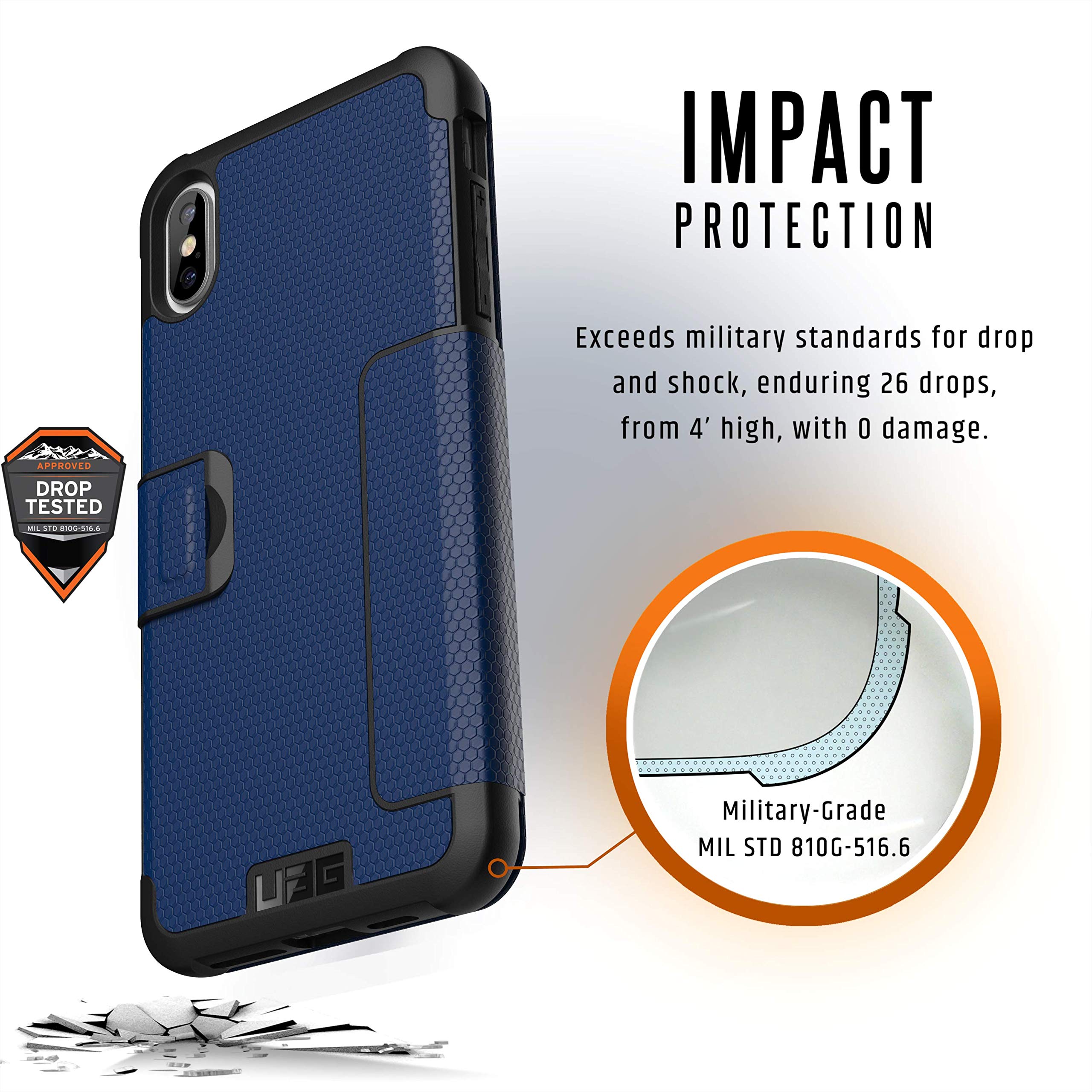 URBAN ARMOR GEAR UAG iPhone Xs Max [6.5-inch screen] Metropolis Feather-Light Rugged Folio[Cobalt] Military Drop Tested iPhone Card Case