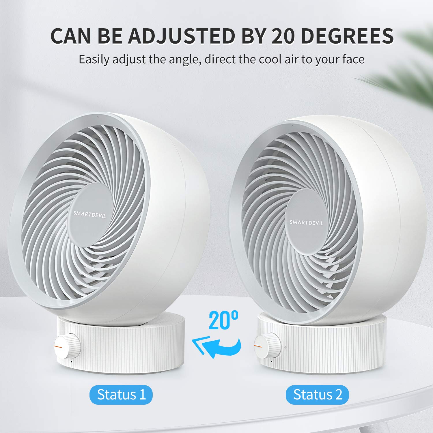 SmartDevil USB Desk Fan, Small Personal Desktop Table Fan with Strong Wind, Quiet Operation Portable Mini Fan for Home Office Bedroom Table and Desktop (White), 5.23 Inch