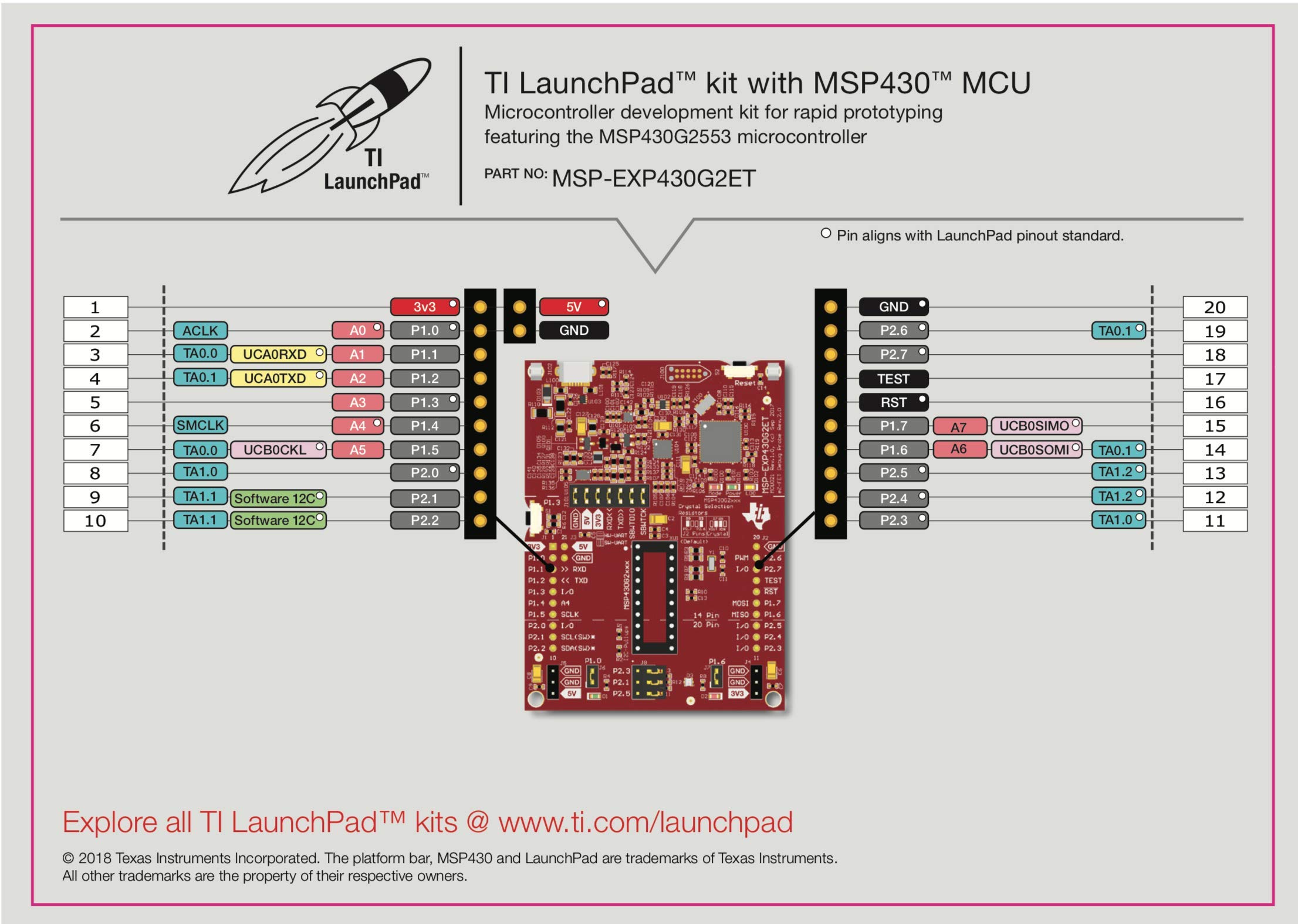 Texas Instruments Value Line MSP430 LaunchPad - MSP-EXP430G2ET, 14-/20-pin DIP (N) Socket