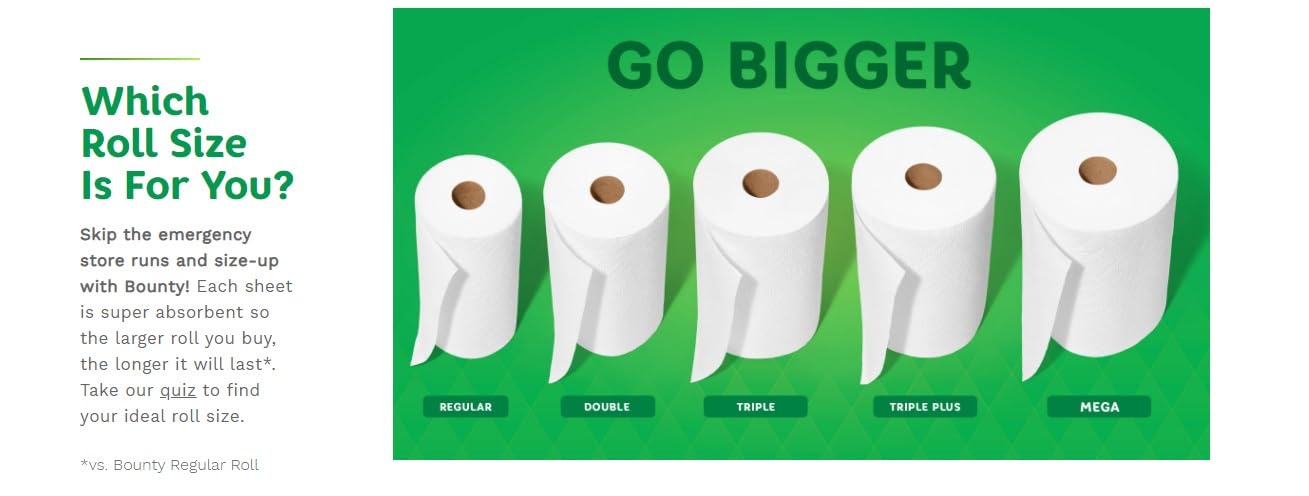 THE LARGEST Select-A-Size Paper Towels, Roll Size 12=28, White (105 sheets/roll, 12 rolls)-EXCLUSIVE LISTINGS OF 442LORIMAR INC
