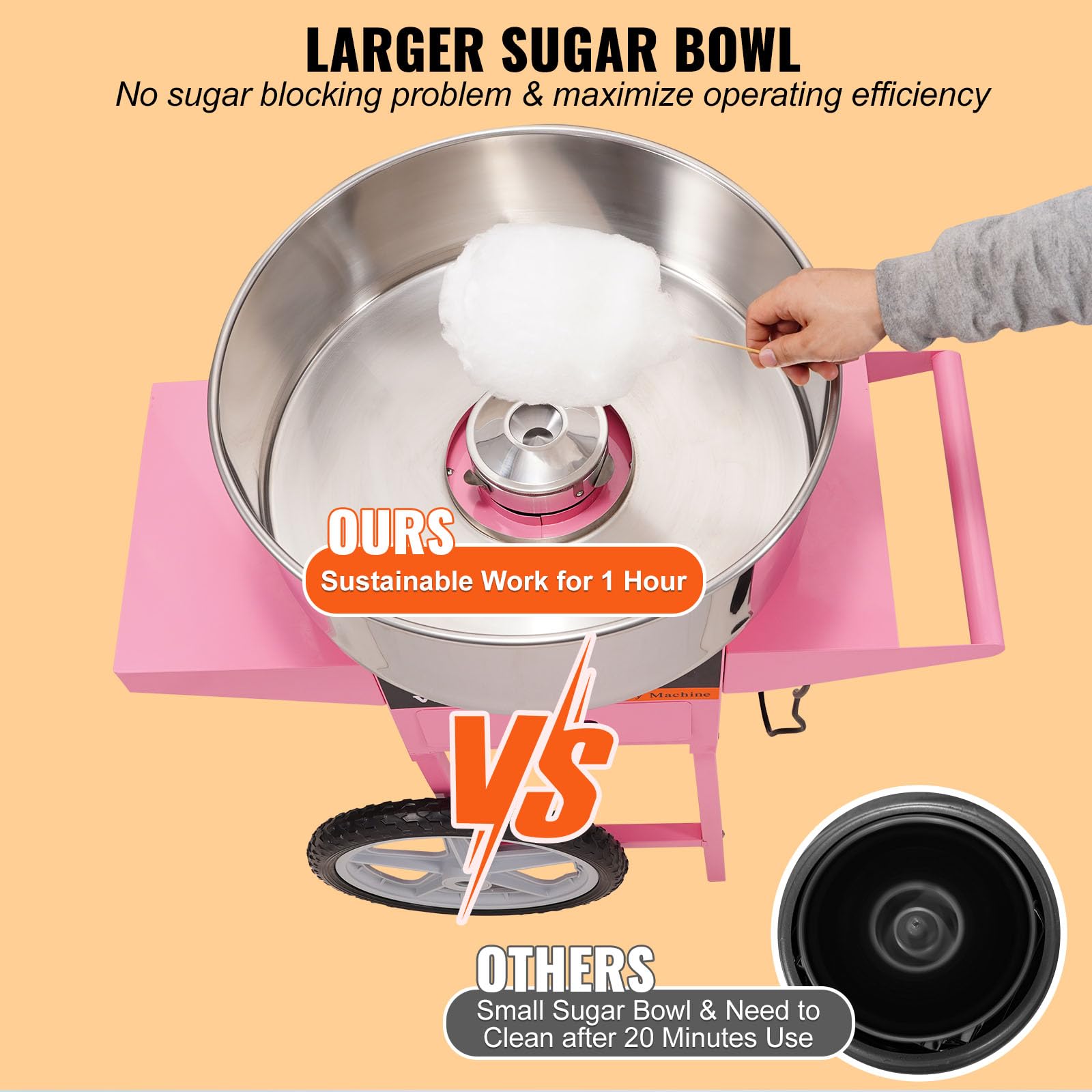 VBENLEM Commercial Cotton Candy Machine with Cart (New Version), Electric Floss Maker with Stainless Steel Bowl, Sugar Scoop and Drawer, for Family and Various Party, Bright Pink