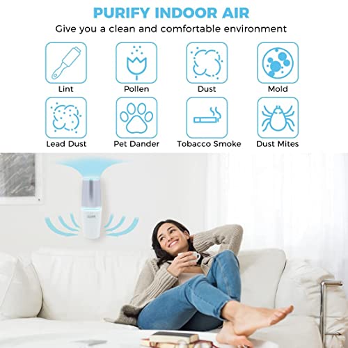 WiYA Portable Pluggable Air Purifier, Home Air Purifier, Keep Air Fresh, Desktop Air Purifiers for Bedroom, Room, Home Office