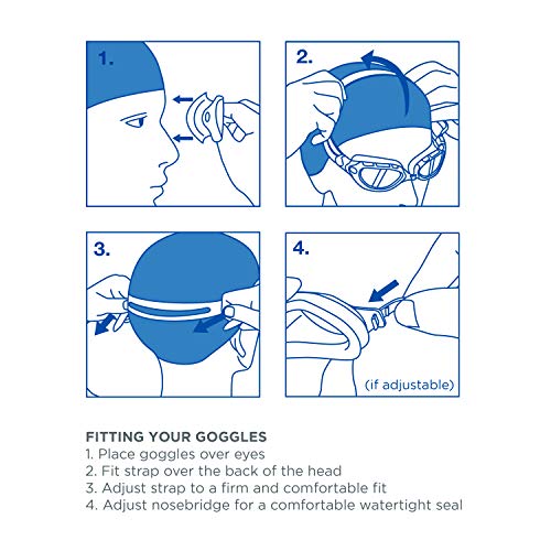 Zoggs Unisex's Phantom 2.0 Swimming Goggles, White/Blue/Tint, One Size
