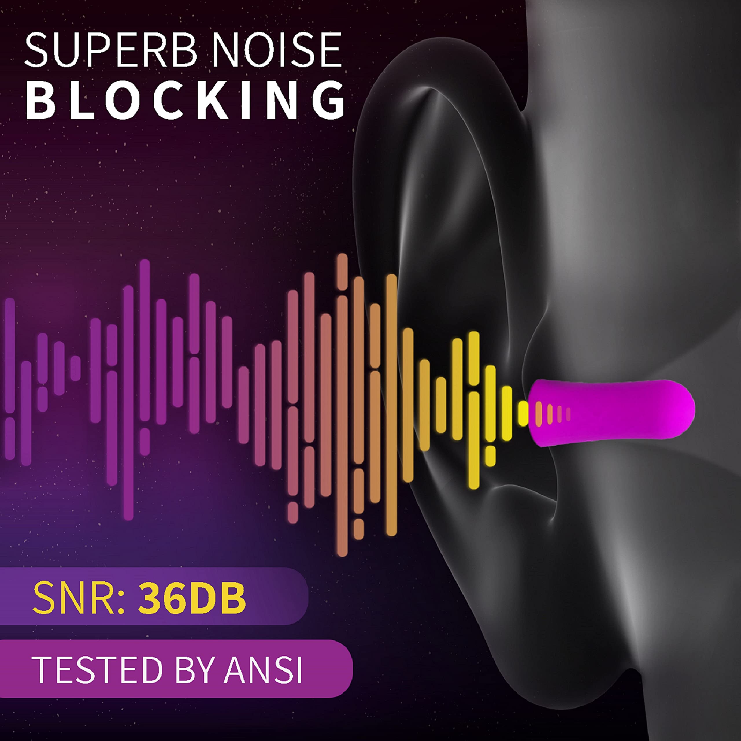 Soft Foam Ear Plugs 25 Pairs - Noise Cancelling Earplugs 32 dB NRR-for Noise Reduction Hearing Protection Aluminum Carry Case - for Sleeping Travel Concerts Shooting Study Work.
