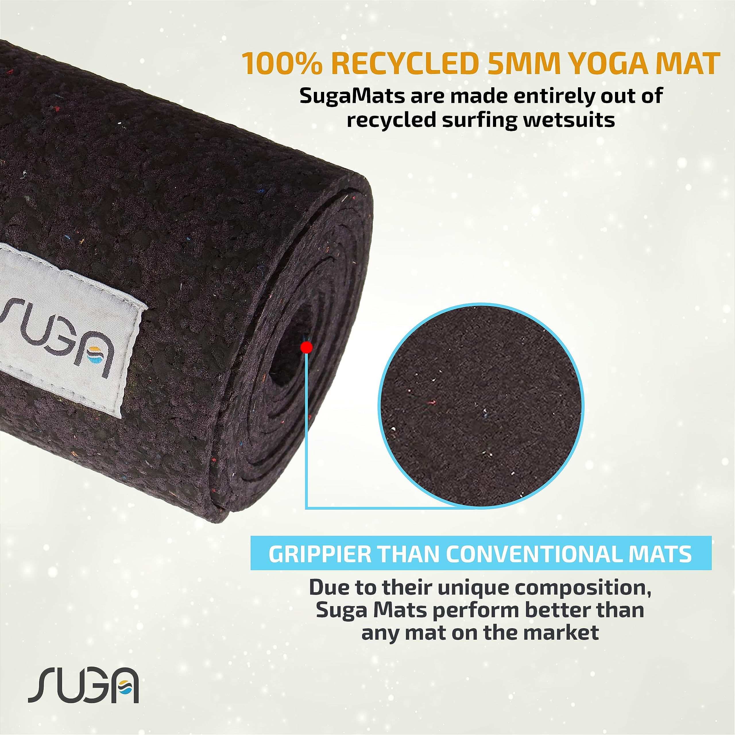 SUGA Premium 100% Recycled Yoga Mat (EXTRA LARGE) - Textured Non-Slip for Hot Yoga, Eco-Friendly, 5mm Thick, 75β x 26β, Made in USA