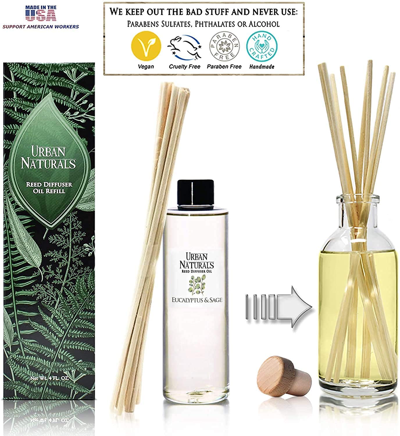 Urban Naturals Eucalyptus & Sage Oil Reed Diffuser Refill | Eucalyptus, Sage, Mint, Lime and Cedarwood| includes a Free Set of Reed Sticks! 4 oz