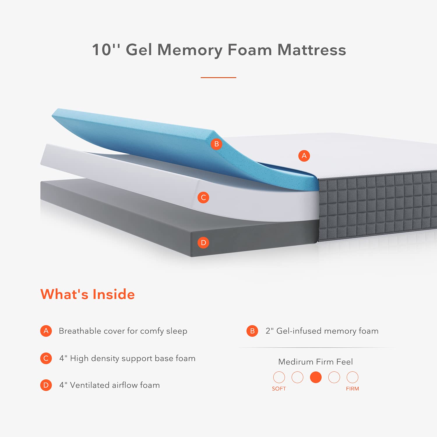Sweetnight Full Mattress, Breeze 10 Inch Full Size Mattress, Infused Gel Memory Foam Mattresses for Cool Sleep, Supportive & Pressure Relief, Medium Firm