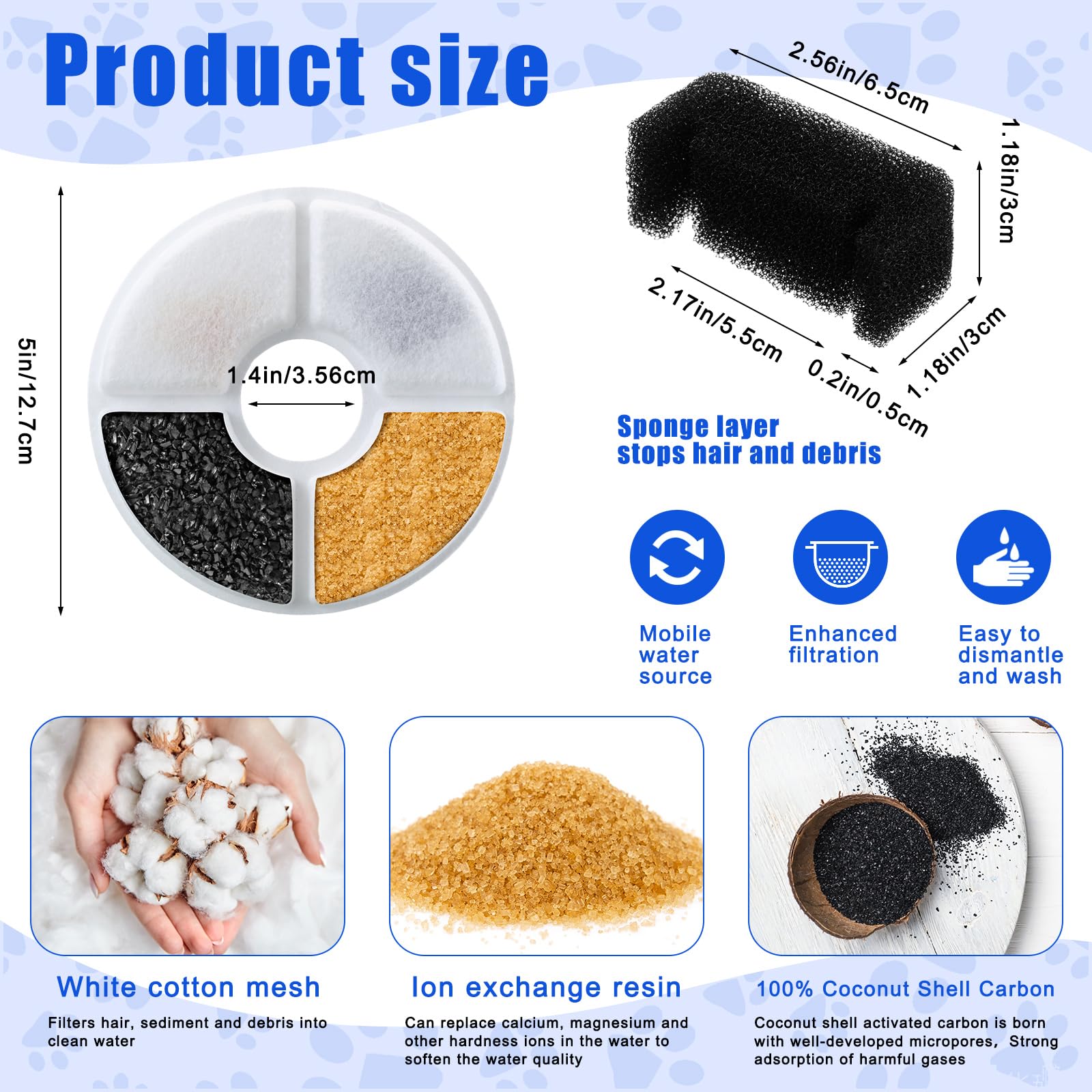 Therwen Cat Water Fountain Pump Fountain Filter Set, Pet Drinking Fountain Pump Compatible Motor 10 Replacement Filters 8 Replacement Pre Filter Sponges for 84oz/ 2.5L Automatic Pet Fountain (Round)
