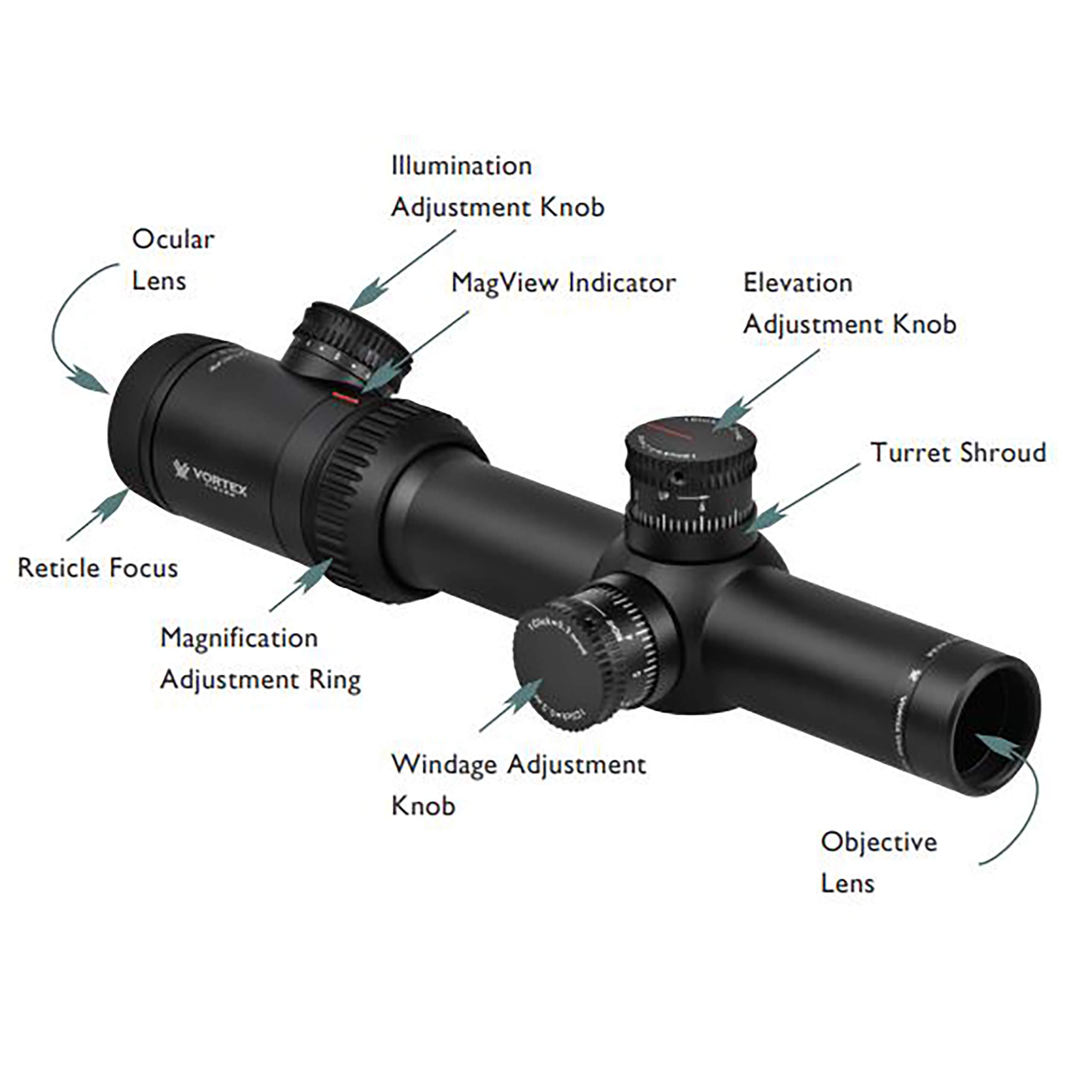 Vortex Viper PST 1-4x24 Riflescope with TMCQ MOA PST-14ST-A
