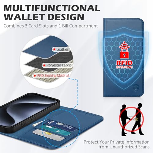 SHIELDON Wallet Case for iPhone 15 Pro Max 6.7", Genuine Leather Wallet Flip Magnetic RFID Blocking Credit Card Slot Kickstand Shockproof TPU Shell Case Compatible with iPhone 15 Pro Max - Royal Blue