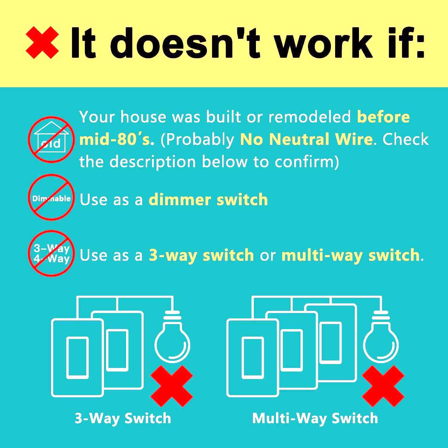 Smart Light Switch&Alexa Smart Double Switch&WIFI Light Switch With Timer and Remote Control,Compatible with Alexa, Google home and IFTTT, No Hub required, ETL and FCC listed. (2gang)