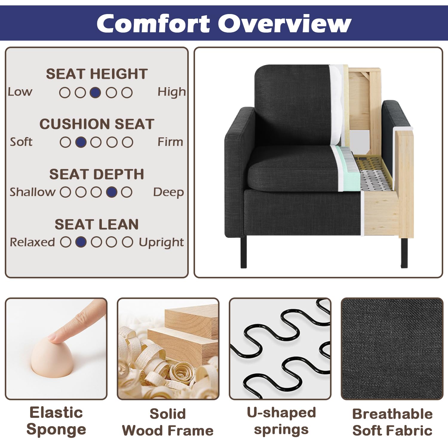 STHOUYN Fabric Comfy Small Accent Chair Set of 2 Living Room Bedroom Chairs, Reading Arm Chair for Adults, Suitable Small Spaces Office Couch, Dark Grey (2, Dark Grey)
