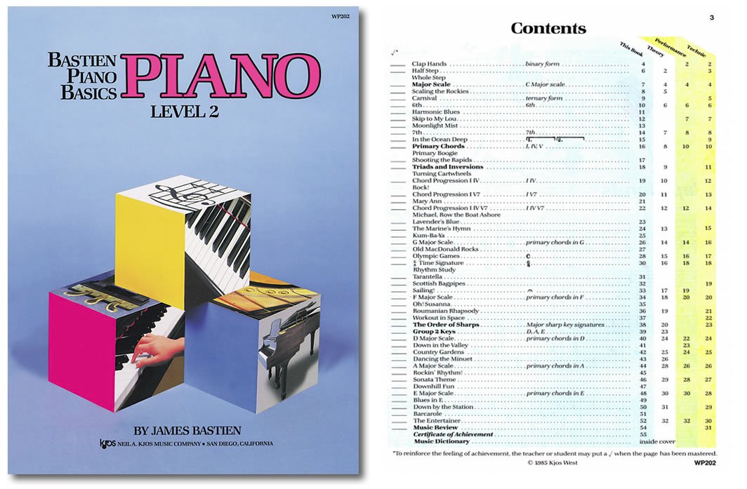 WHOMYA Bastien Piano Basics Level 2 Learning Set by Bastien - Lesson, Theory, Performance, Technique & Artistry Books & Juliet Music Piano Keys 88/61/54/49 Full Set Removable Stickerā¦