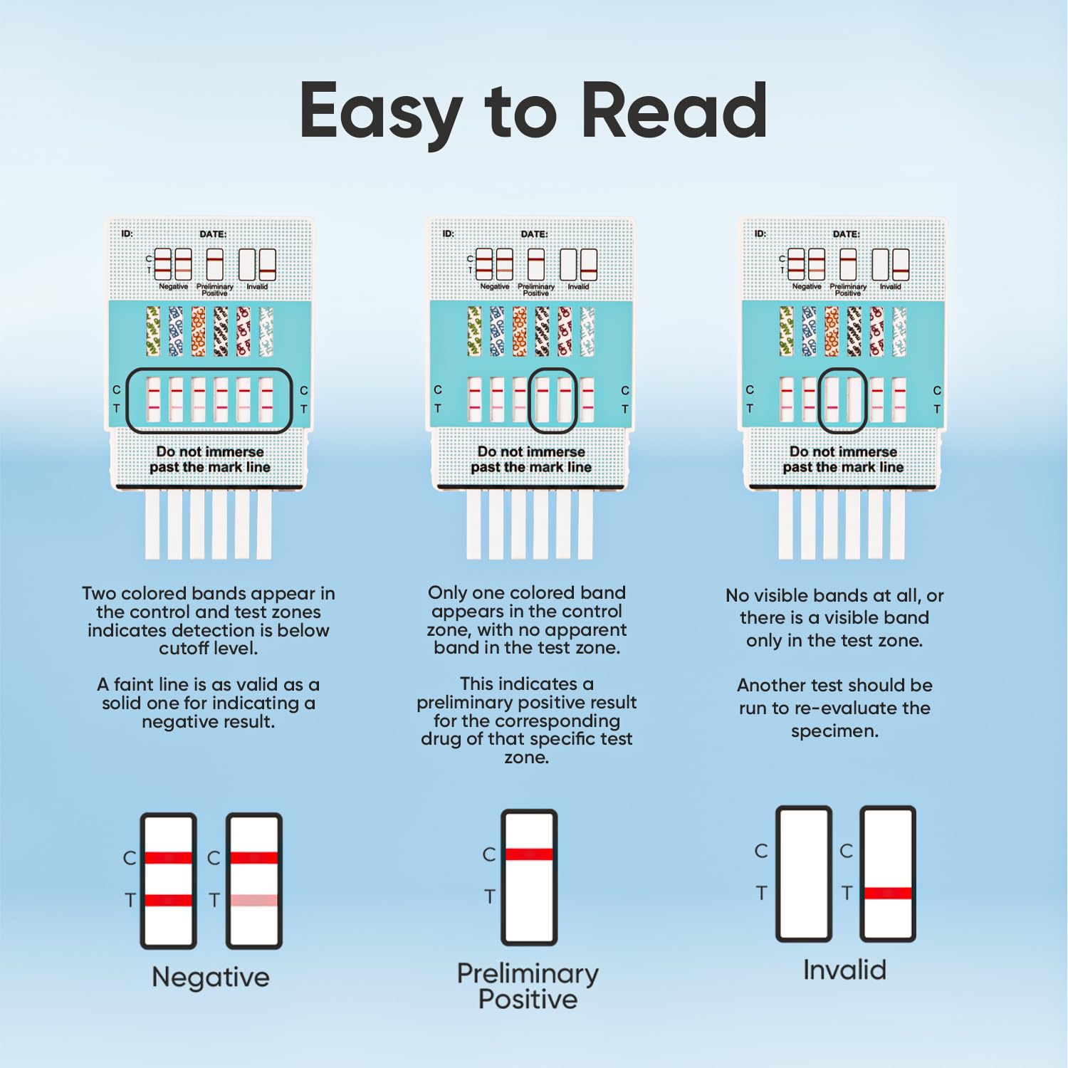 Prime Screen [5 Pack] 5 Panel Instant Urine Drug Test Kit, Medically Approved for Testing AMP, Benzos (BZO), COC, OPI, Marijuana (THC) - WDOA-754