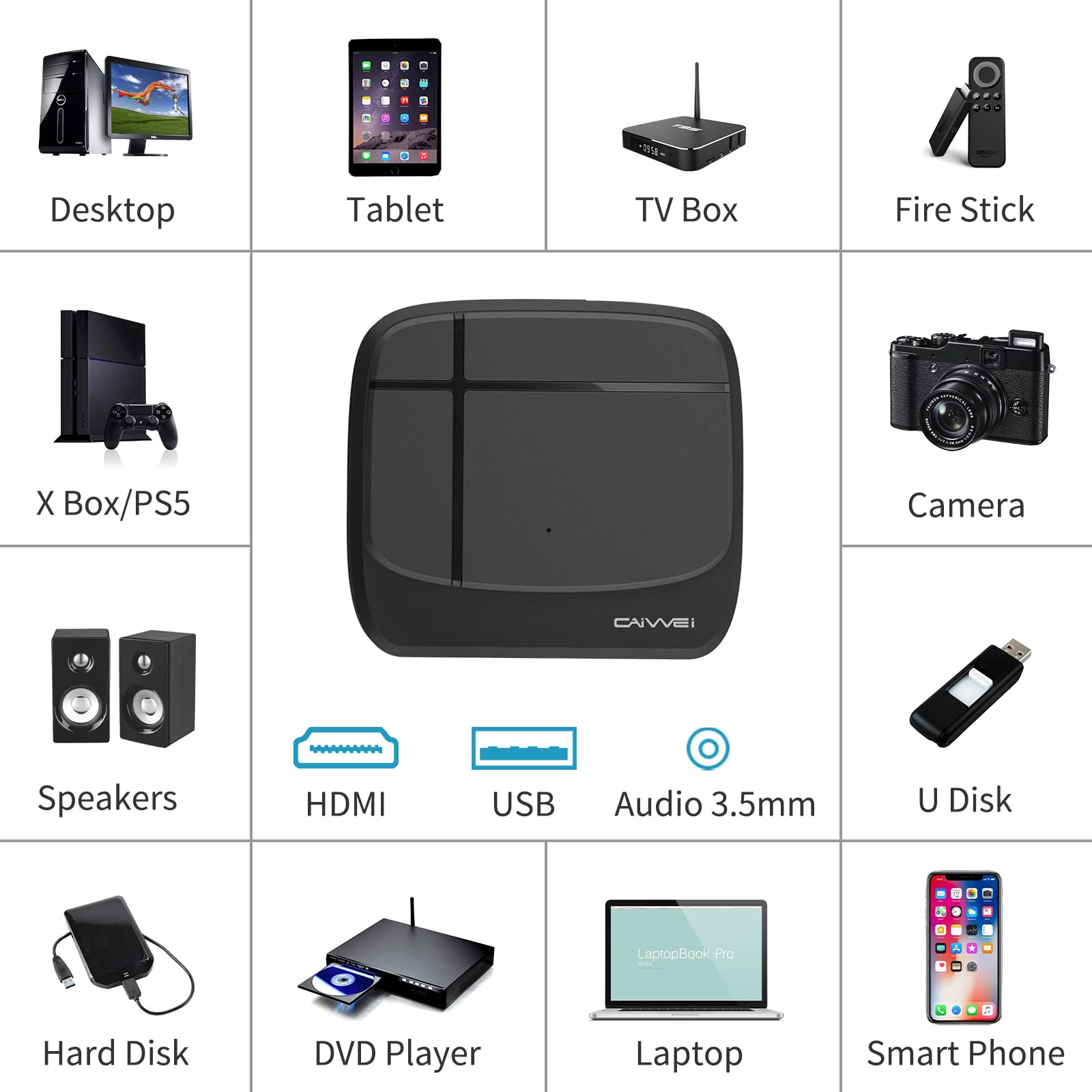 WIKISH Mini Portable Projector Wireless Wifi Airplay Smart Phone,Pocket Dlp 3D Movie 5200mAh Battery Video Projector Support Pc Av Hdmi Usb Stick Ps4