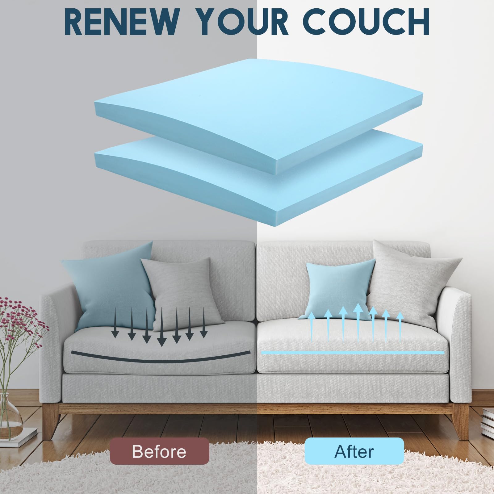 Thyle 3 Pcs Couch Sofa Cushion Support for Sagging Seat 20'' x 20'' x 2'' Replacement Couch Cushions High Density Foam Curve Under Couch Cushion Filling Furniture for Loveseat Chair