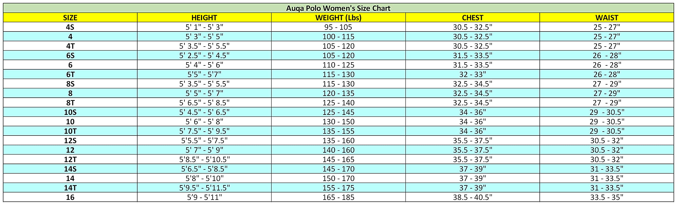 Wetsuit Women by Aqua Polo | for surfing scuba diving kayaking paddleboarding | 3mm neoprene | US Size (6T)