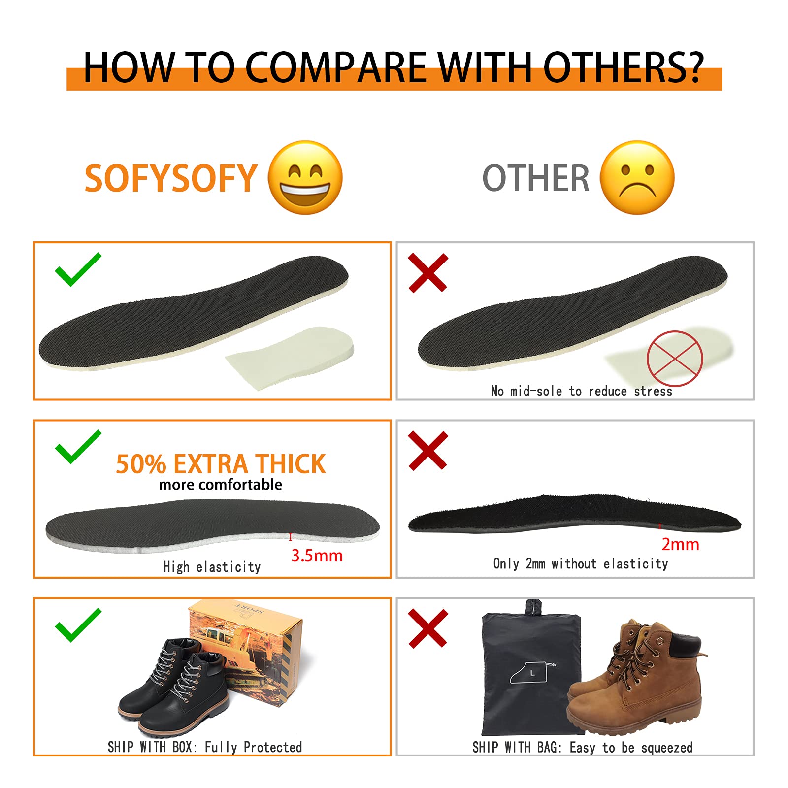 Women’s Work Hiking Boots Waterproof - Black Comfortable Boot Women Lightweight High Rise Size 5-9.5 Winter Fall