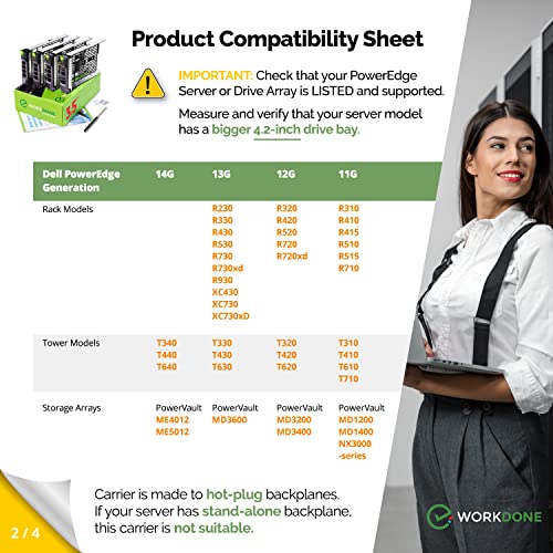 WORKDONE 4-Pack - 3.5 inch Hard Drive Caddy - Compatible for Dell PowerEdge Selected 11-13th Gen. Servers - with Detailed Installation Manual - Sled Front Sticker Labels - Screwdriver