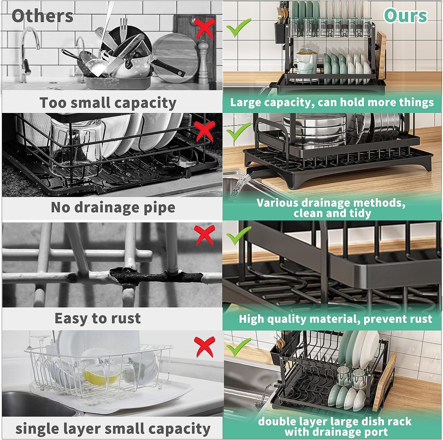 ZHIDENGWJ Stainless Steel Dish Drying Rack with Drainboard Set,2 Tier Large Dish Racks for Kitchen Counter, Detachable 2-in-1 Large Black Capacity Dish Drainer Organizer for Kitchen Counter