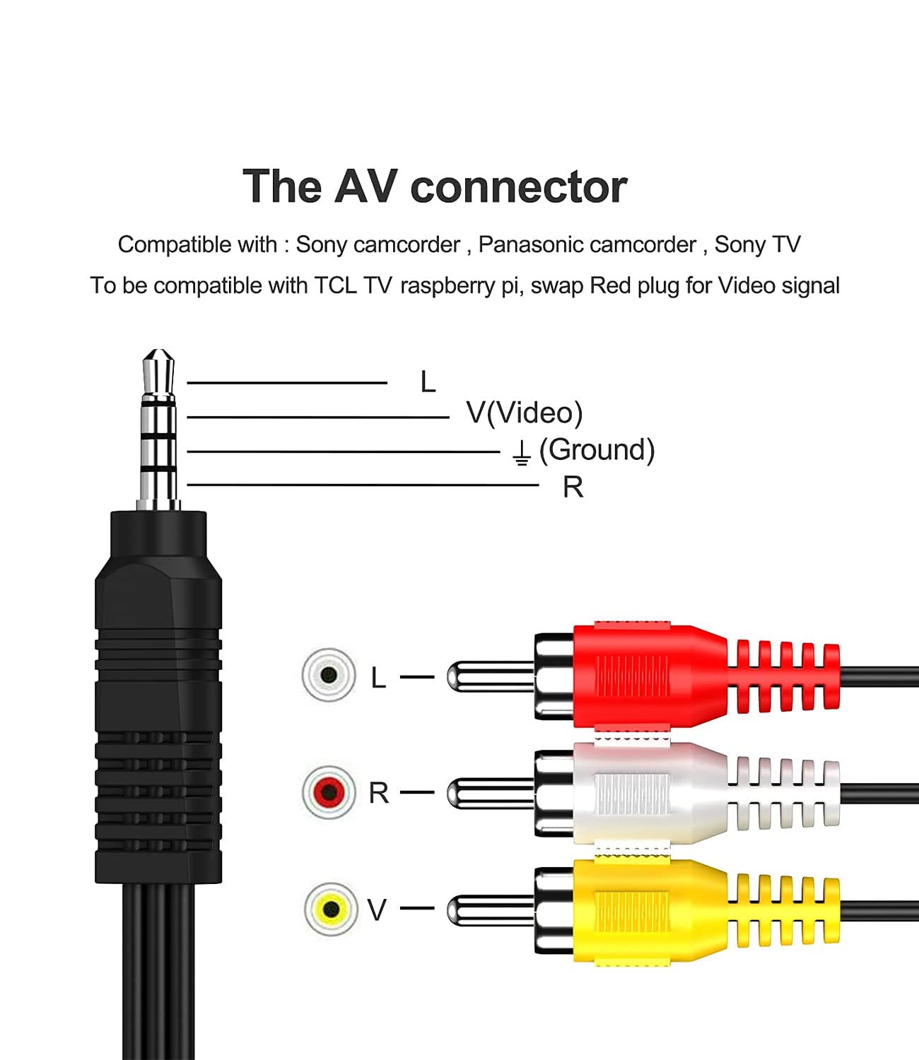 SNLLMZI Av Cable,Camcorder Av Cable, 3.5mm to RCA Camcorder Handycam AV Audio Video Output Cable for TV,Camcorder,Smartphones,MP3, Tablets,Speakers,Home Theater - 5ft