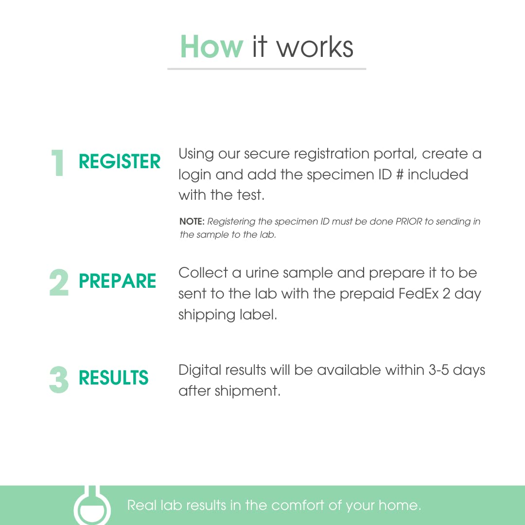 Utest Home to LAB Test for THC/Marijuana Urine Test Kit | SAMHSA Certified Lab | GC-MS Results in 3-5 Days - Collection Cup Included - Secure and Discreet (1-Pack)