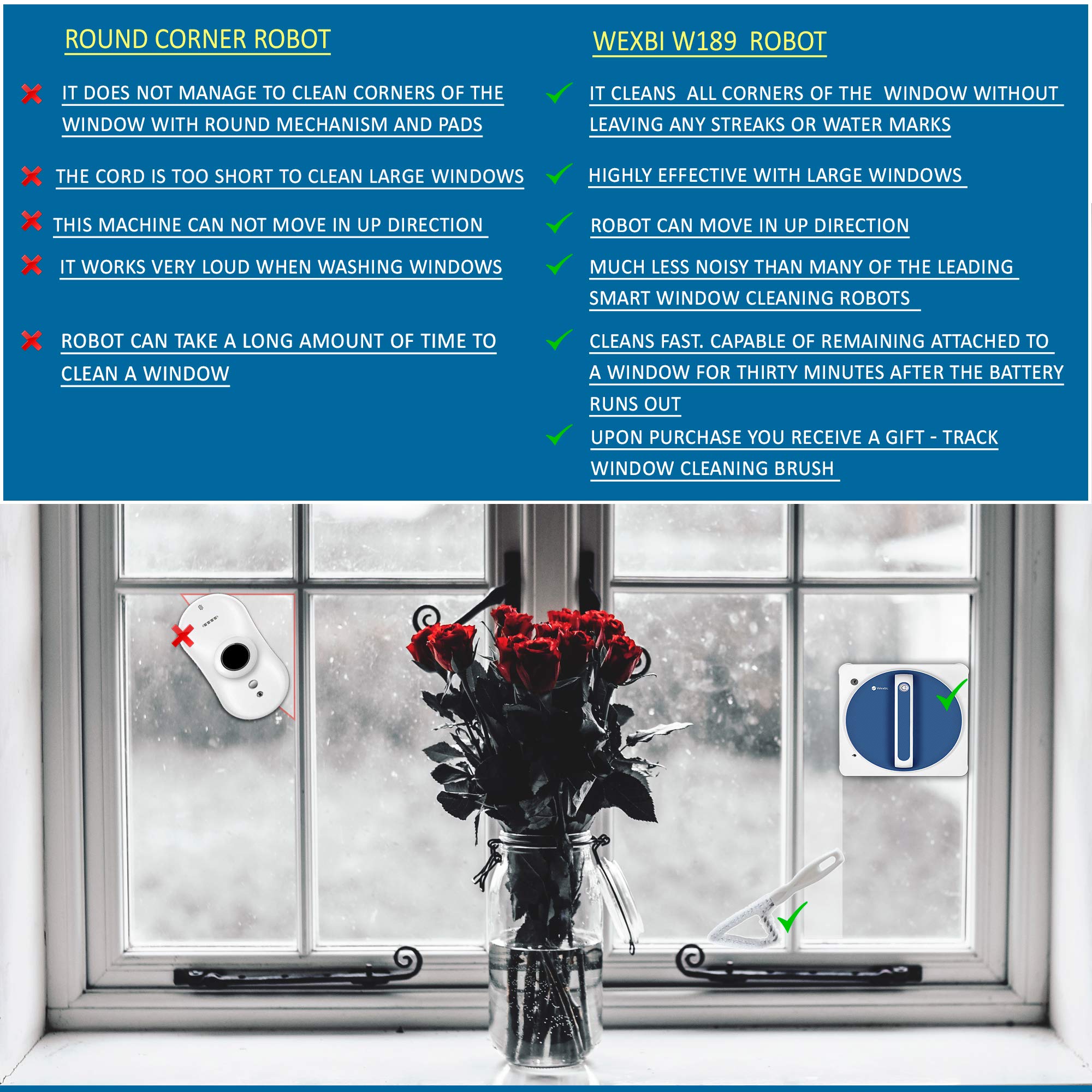 Window Cleaner Robot, Smart Window Cleaning Robot Mop with APP and Remote Control, Automatic Robot Cleaner for Indoor/Outdoor Window Washing with a Gifts for You