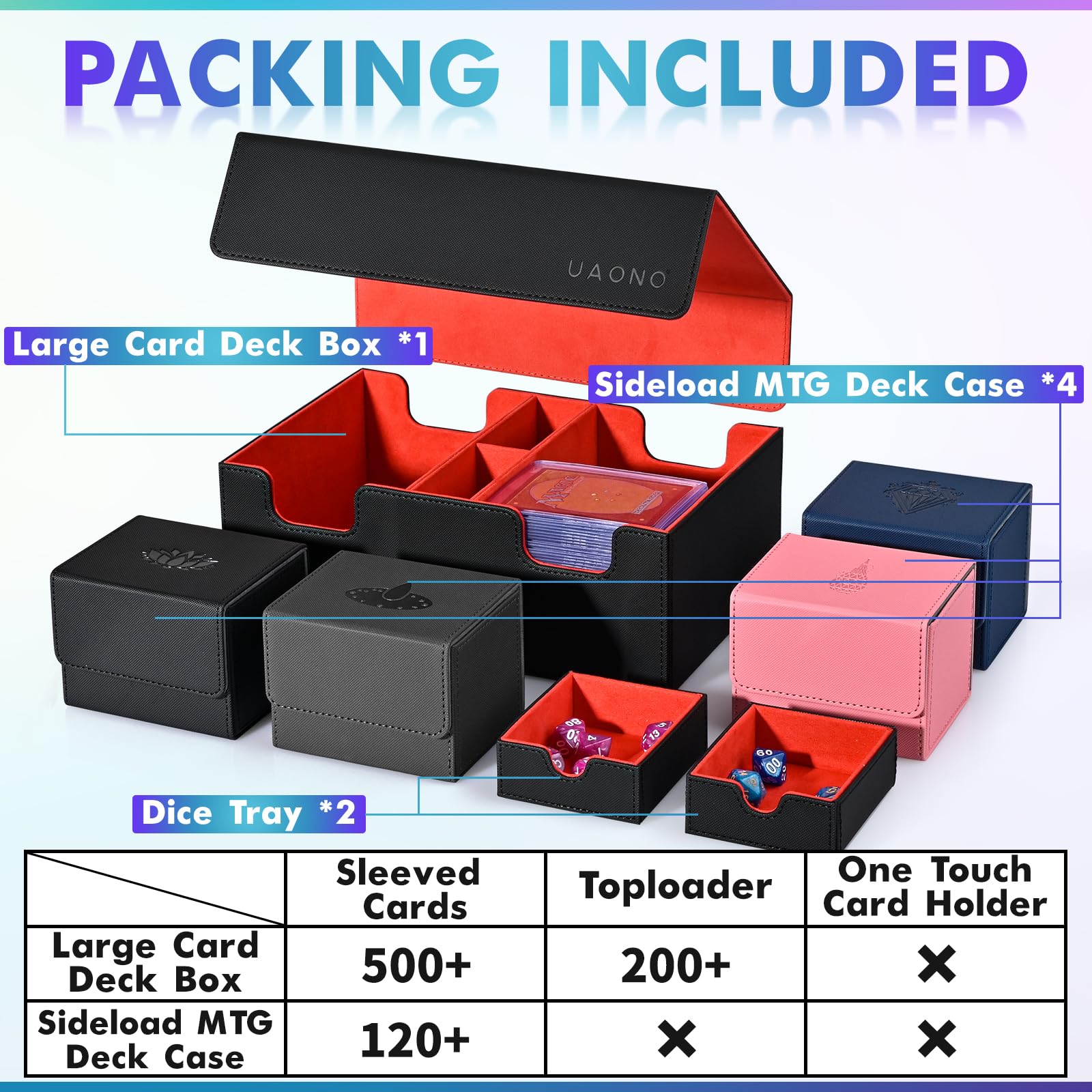 UAONO Card Deck Box with 4 PCS MTG Deck Box for Trading Cards, PU Leather Card Storage Box Holds 900+ Sleeved Cards, Large Card Deck Case Holder for Commander Yugioh PTCG Gaming Cards (Black&Red Set)