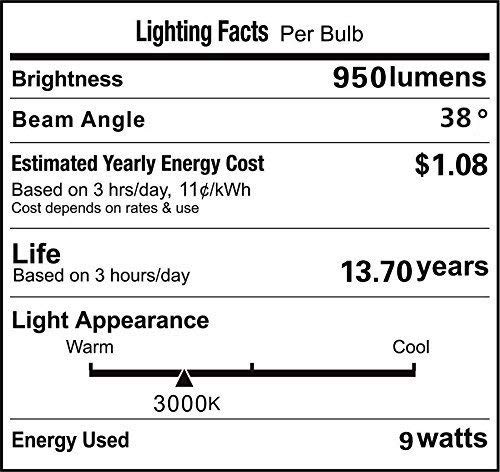 VSTAR PAR36 LED Bulb 9W 10-30V DC 3000K Warm White,with Lenses,High Concentration,Super Bright LED Bulb,2 Pack