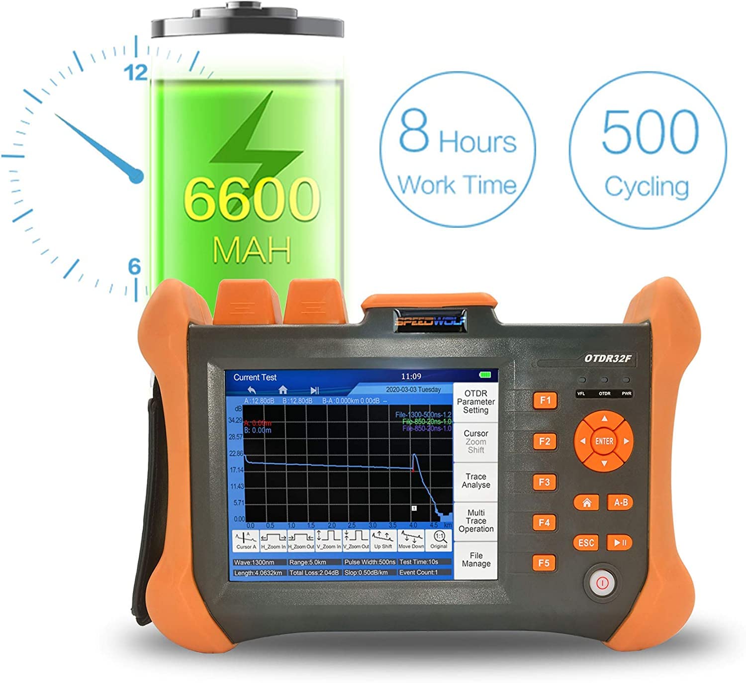 SPEEDWOLF 850/1300nm 24/22dB Multimode OTDR 5.6inch Touch Screen FTTH Fiber Optic Cable Tester with Visual Fault Locator(VFL) and FC+SC+FC/UPC(Male)-LC(UPC+APC)(Female) Adapter(OTDR32F-T1-MD-1)
