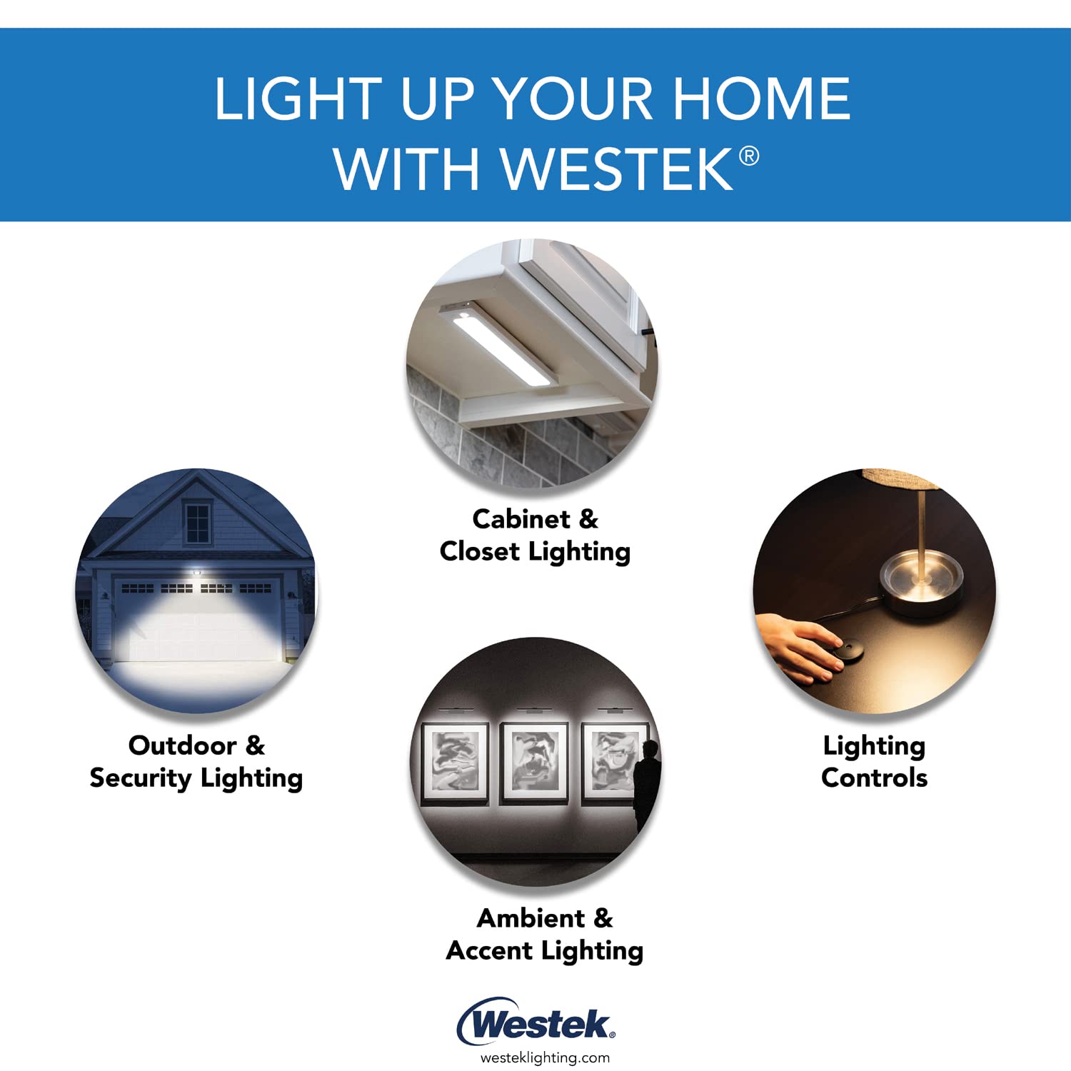 Westek OMLC165BC Outdoor Motion-Sensing Light Control, White