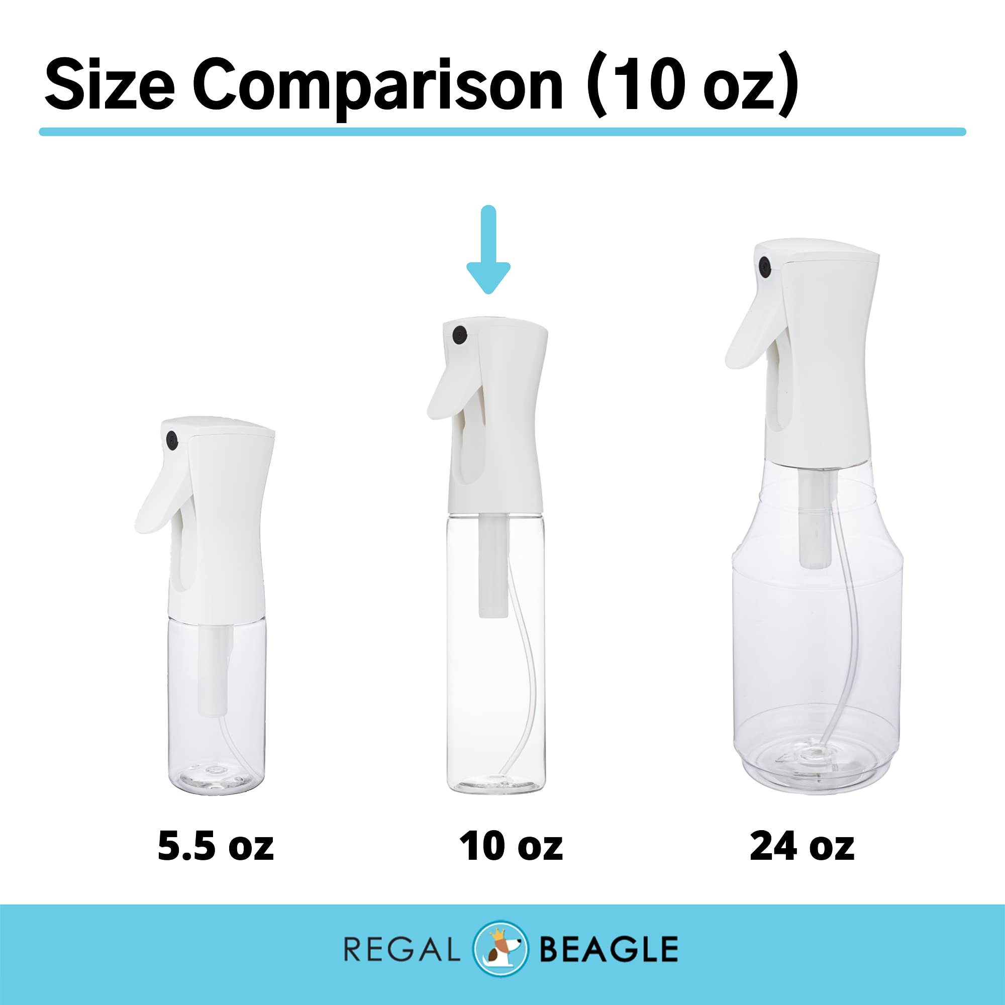 The Bucko Regal Beagle Fine Mist Sprayers (24 oz, 3-pack, white sprayer, clear bottle)