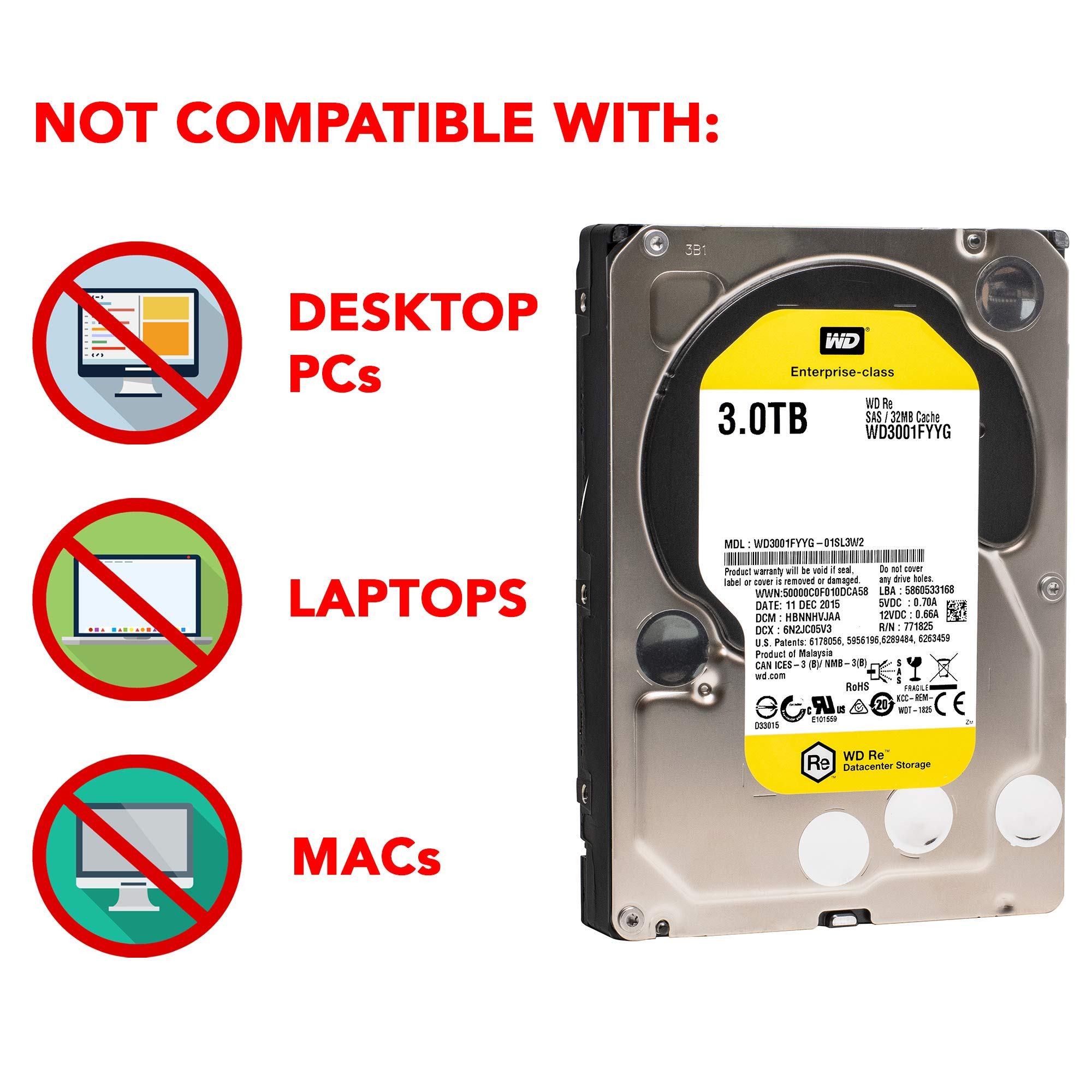 WD Re WD3001FYYG 3TB 7.2K RPM SAS 6 Gb/s 32MB Cache 3.5 inches Internal Hard Drive (Renewed)