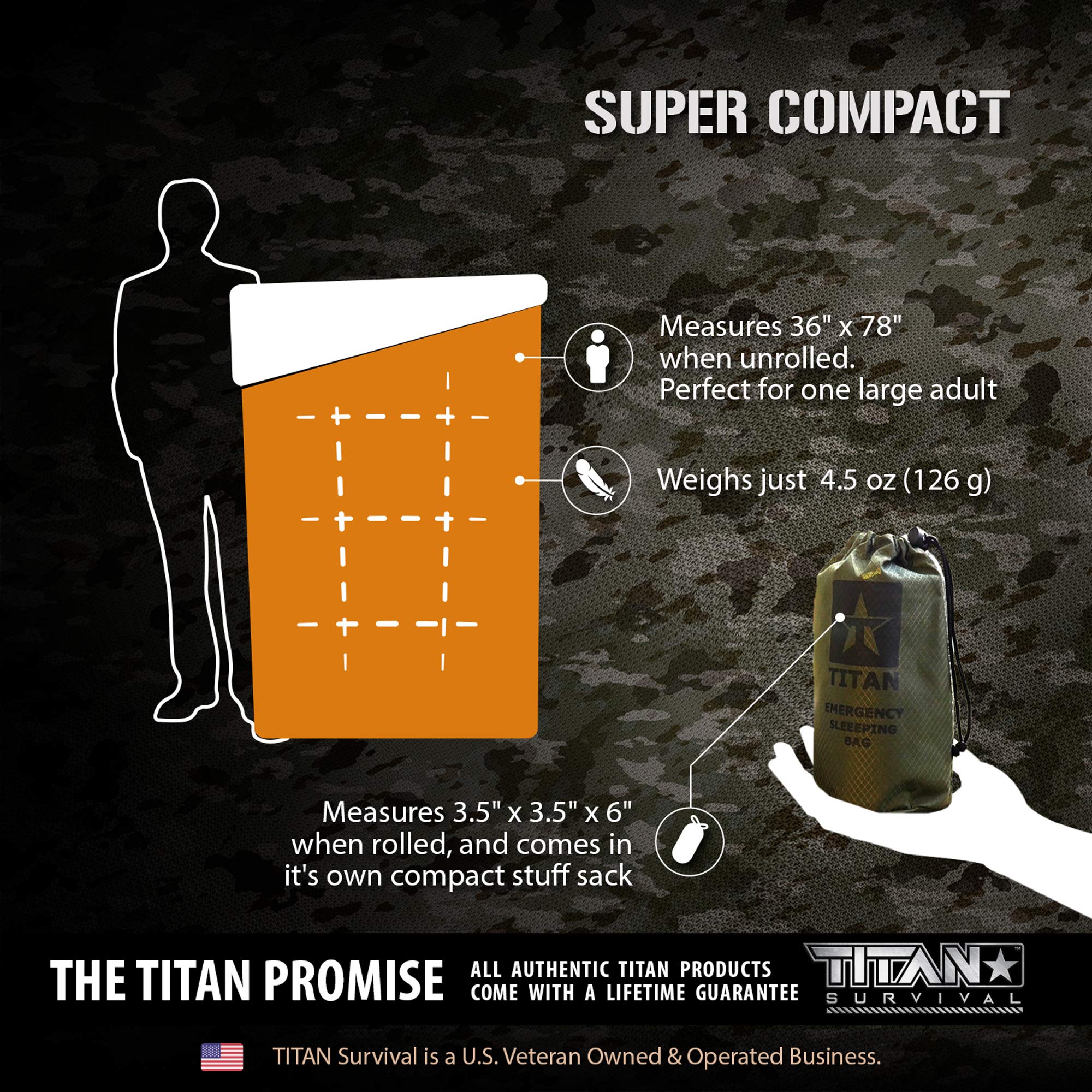 Titan Survival's Extra-Thick Emergency Mylar Sleeping Bag | Designed for NASA Space Exploration and Heat Retention. Perfect for Survival Kits and Go-Bags | PE, 36" x 78"