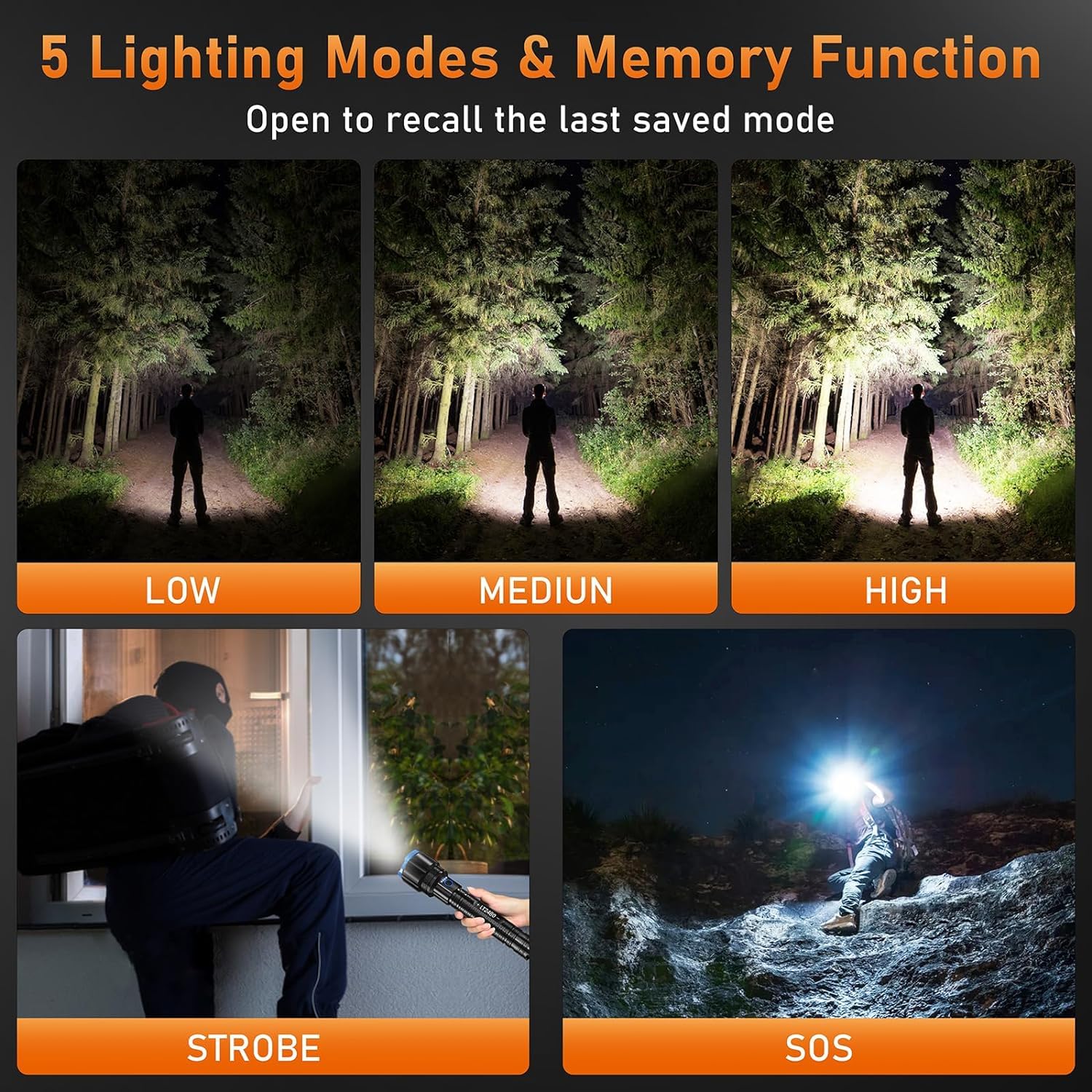 wsiiroon Rechargeable LED Flashlight High Lumen Battery Powered - Powerful 900000 Lumens Super Bright Flashlights, Zoomable Long Handheld Tactical Flash Light for Camping Hiking Emergency Power Bank