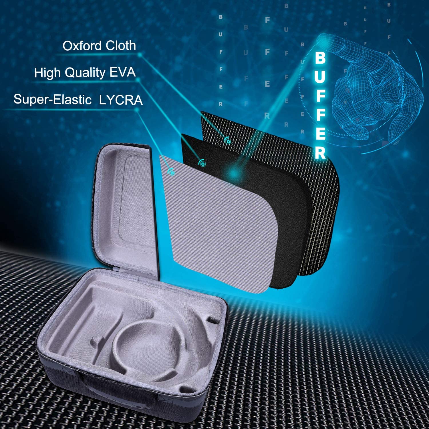 XANAD Hard Case for Oculus Rift S PC-Powered VR Gaming Headset - Storage Protective Bag