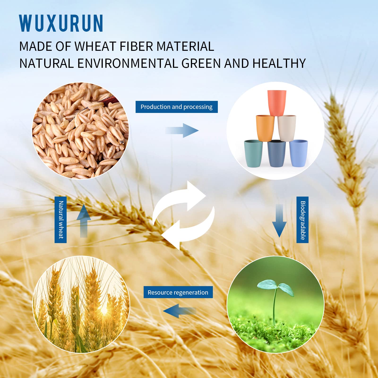 WUXURUN 6 Pack Wheat Straw Cup, Unbreakable Reusable Drinking Cups Water Cup, Stackable Coffee Cup Juice Tumblers, Mug for Coffee, Tea, Water, Milk, Juice