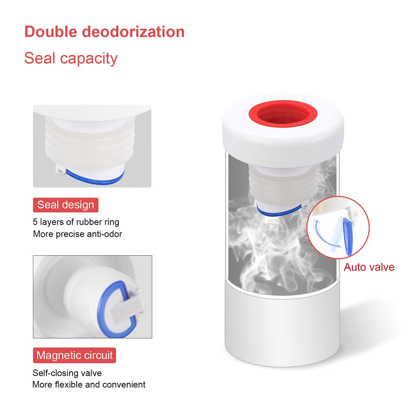 YMSdrain Drain Tube Hose Seal with Magnetic Odor-proof Valve Deodorant Silicone Plug Sealing Plug Sewer Seal Effective Odor-proof Adapter for Sealed Drain Coupling(not for washing machine)