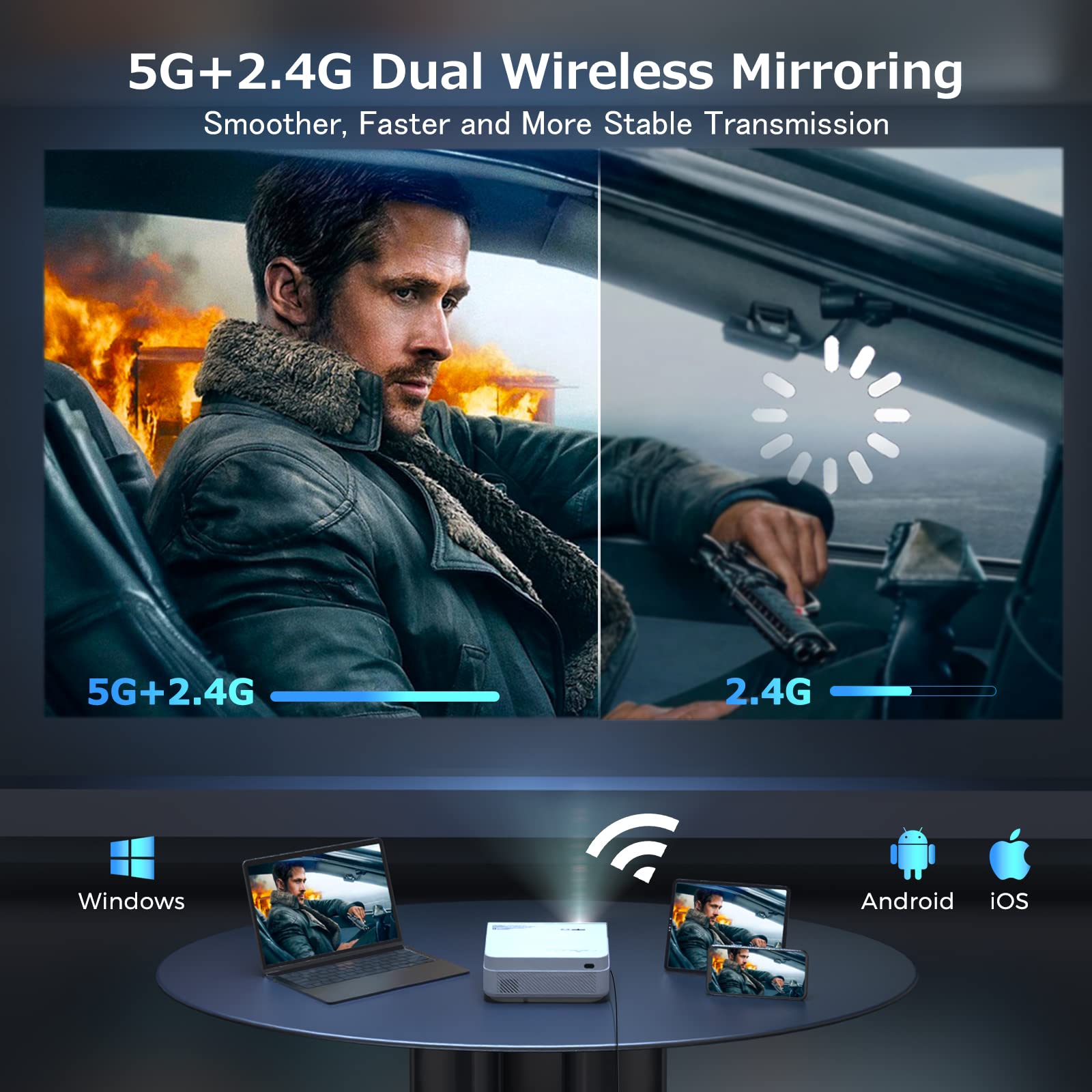 Projector with WiFi and Bluetooth, FUDONI 5G WiFi Native 1080P Outdoor Projector 11000L Support 4K, Portable Movie Projector with Screen and Max 300", for iOS/Android/Laptop/TV Stick/HDMI/USB/VGA/TF