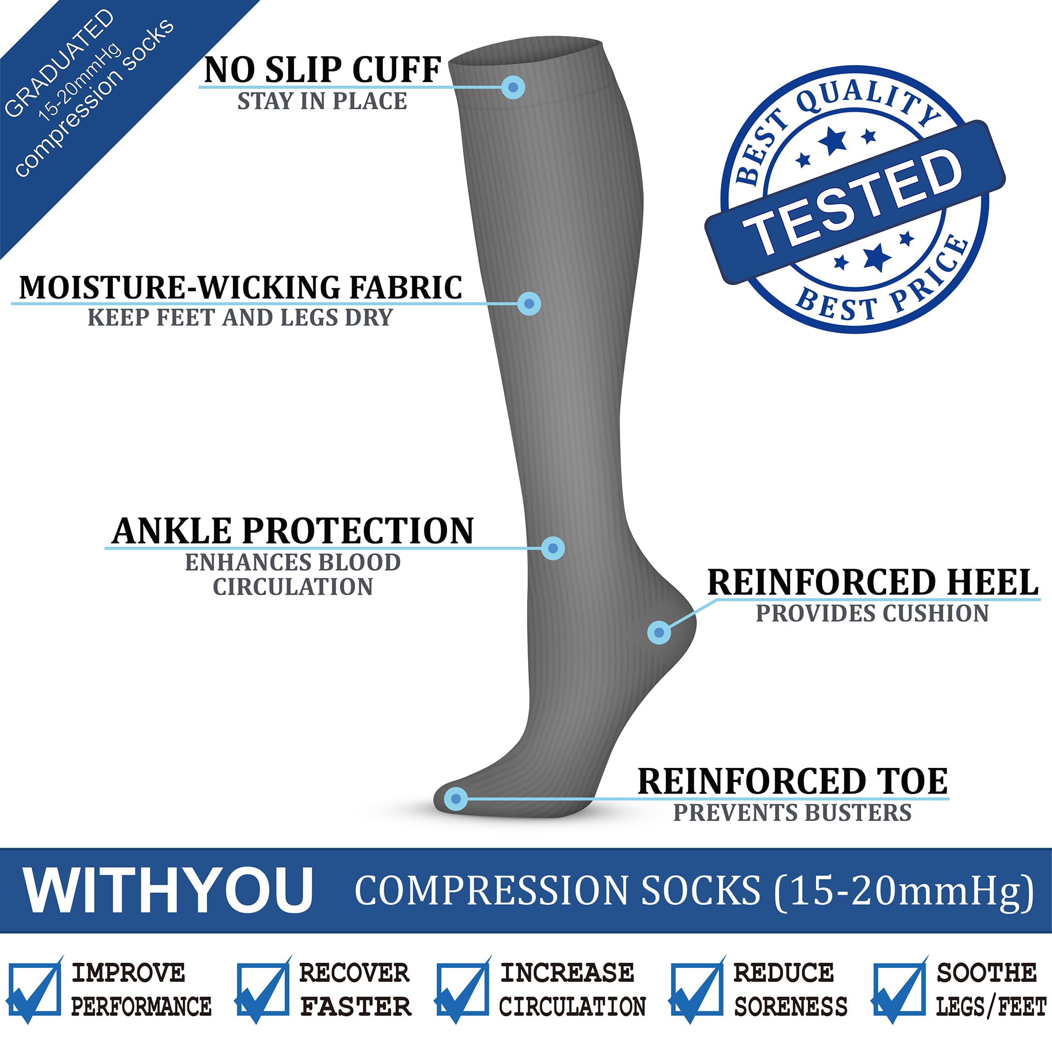 WITHYOU Compression Socks (7 Pairs), 15-20 mmHg is Best Athletic for Men & Women, Running, Flight, Travel, Pregnant - Boost Performance, Blood Circulation & Recovery