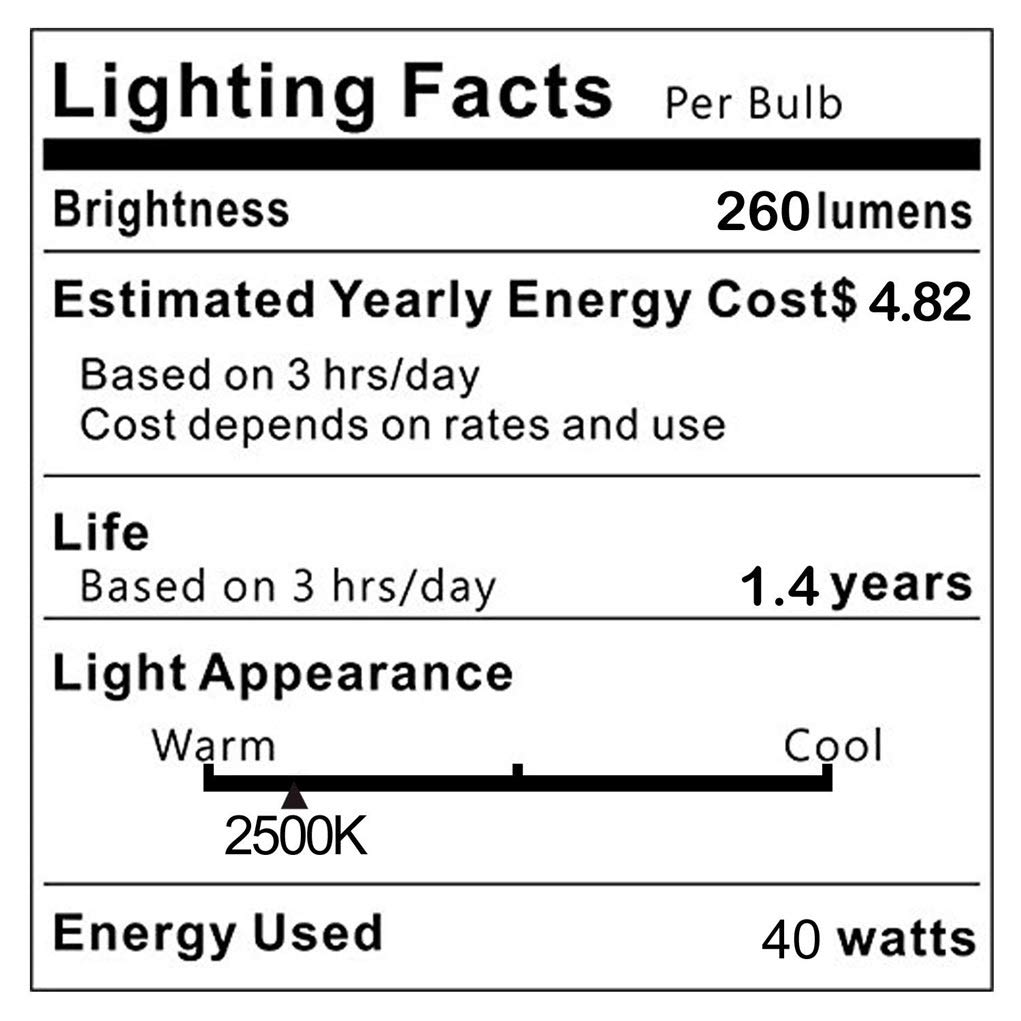Voniry Appliance Light Bulb A15 Light Bulbs 40Watt Clear Bulbs Incandescent Light Bulb E26 2500K Globe Small Bulbs Ceiling Fan Lamp Oven Light Bulb 24 Pack