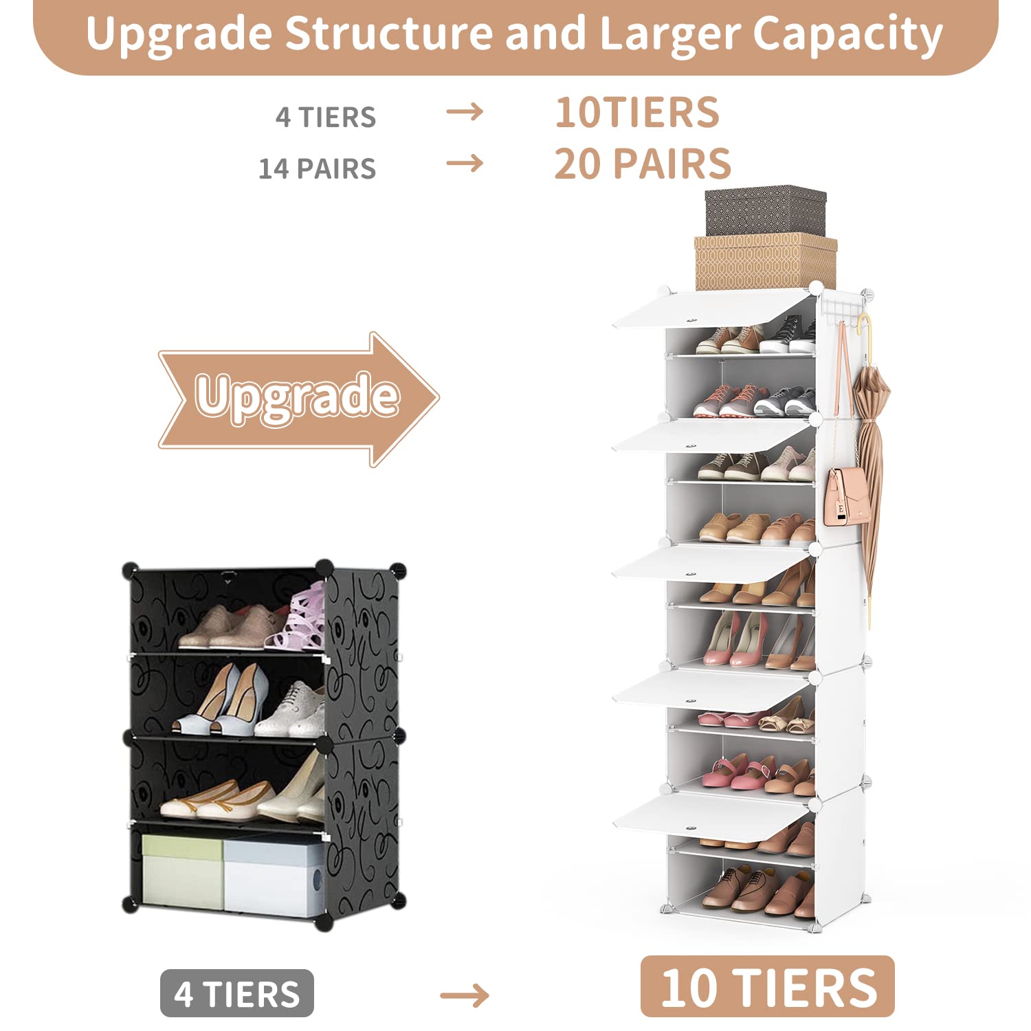 ROJASOP Closet Tall Shoe Rack Organizer, 10 Tiers Narrow White Shoes Storage Cabinet 20 Pairs Portable for Bedroom Small Space Stacked Shoe Rack for Entryway