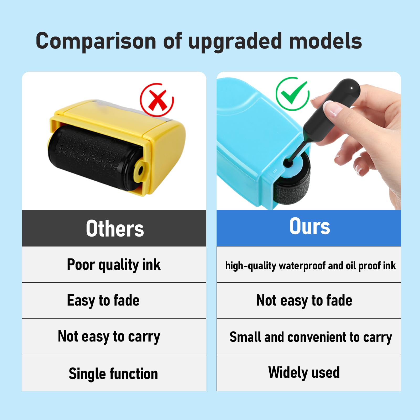 WEIMELTOY 2PCS Dashed Handwriting Lines Roller Stamp, Self-Inking Practice Line Roller Stamp, Kids Kindergarten Teacher Stamps Sentence Strips for Handwriting Practice(Medium Blue and 3 Refills)