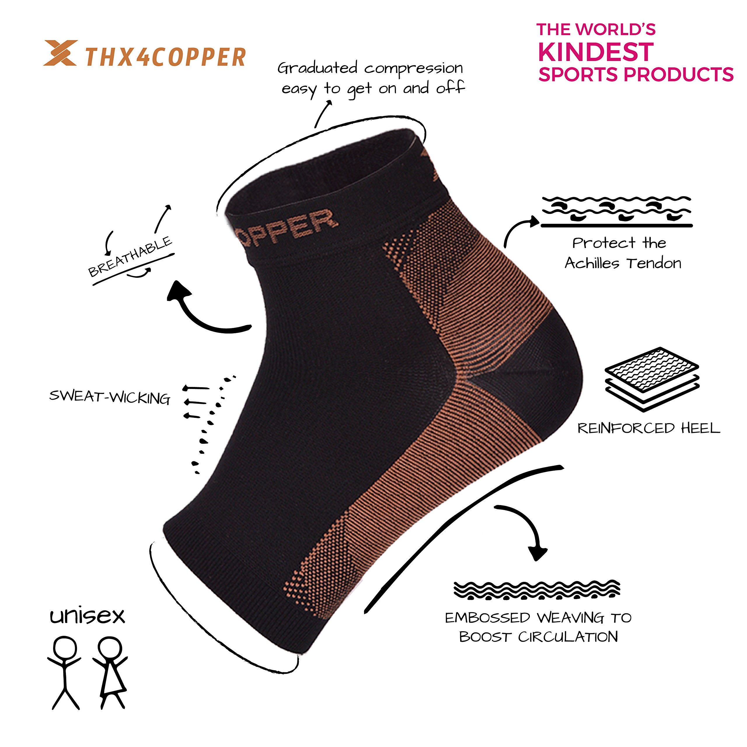 THX4COPPER Compression Recovery Foot Sleeve for Men&Women, Copper Infused Plantar Fasciitis Socks for Arch Pain, Reduce Swelling & Heel Spurs, Ankle Sleeve with Arch Support - Medium