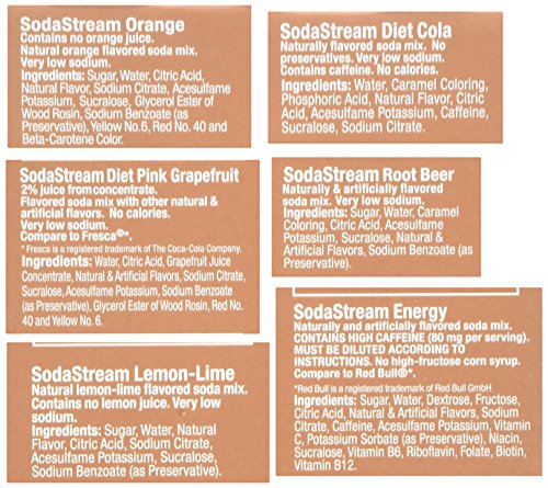 Sodastream PLAY Soda Maker Starter Kit (Black)