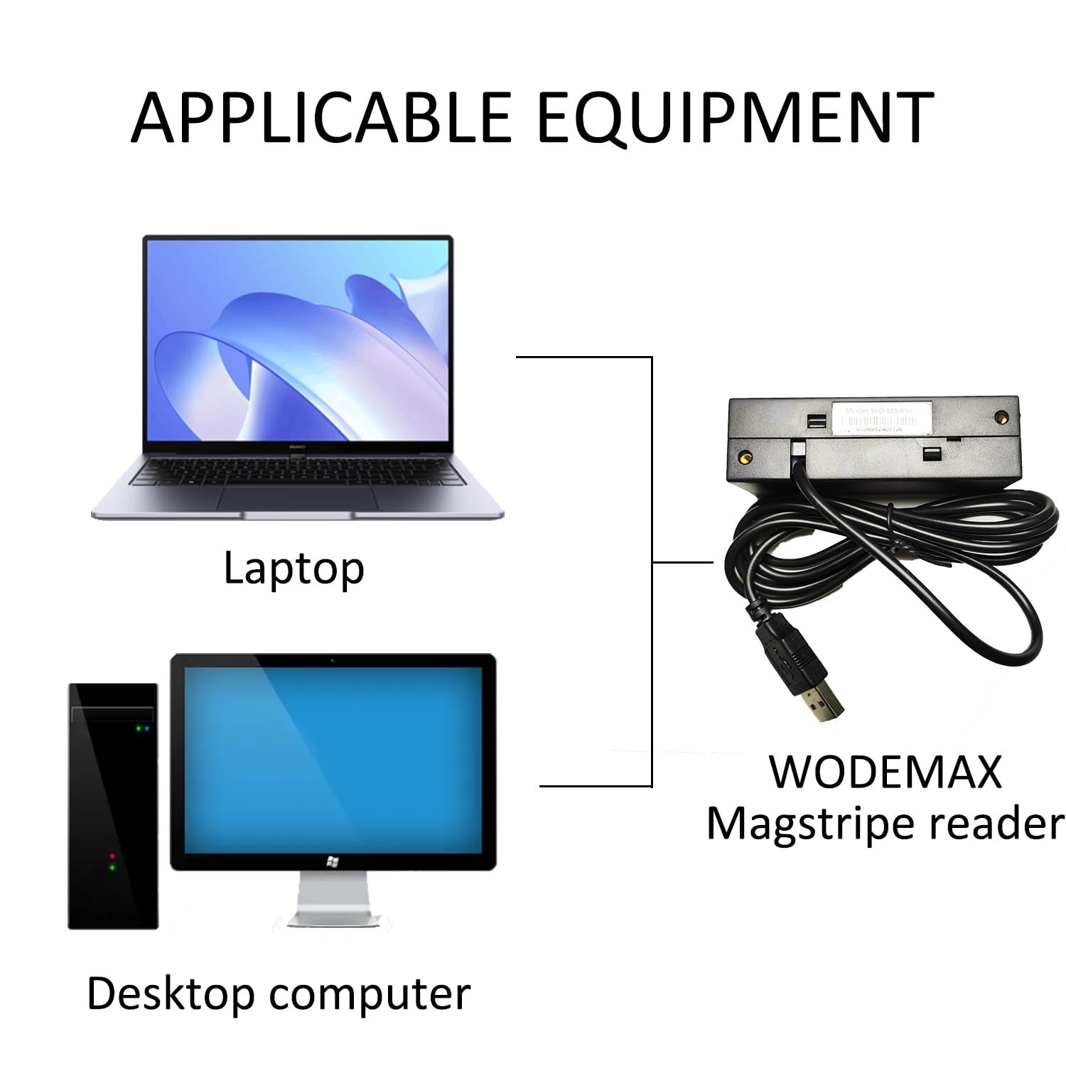 WODEMAX USB Bi-Directional Manual Credit Card Readers,3 Tracks Credit Card Reader for Computer,Magstripe Reader,Supprort with Windows, Linux, Mac os